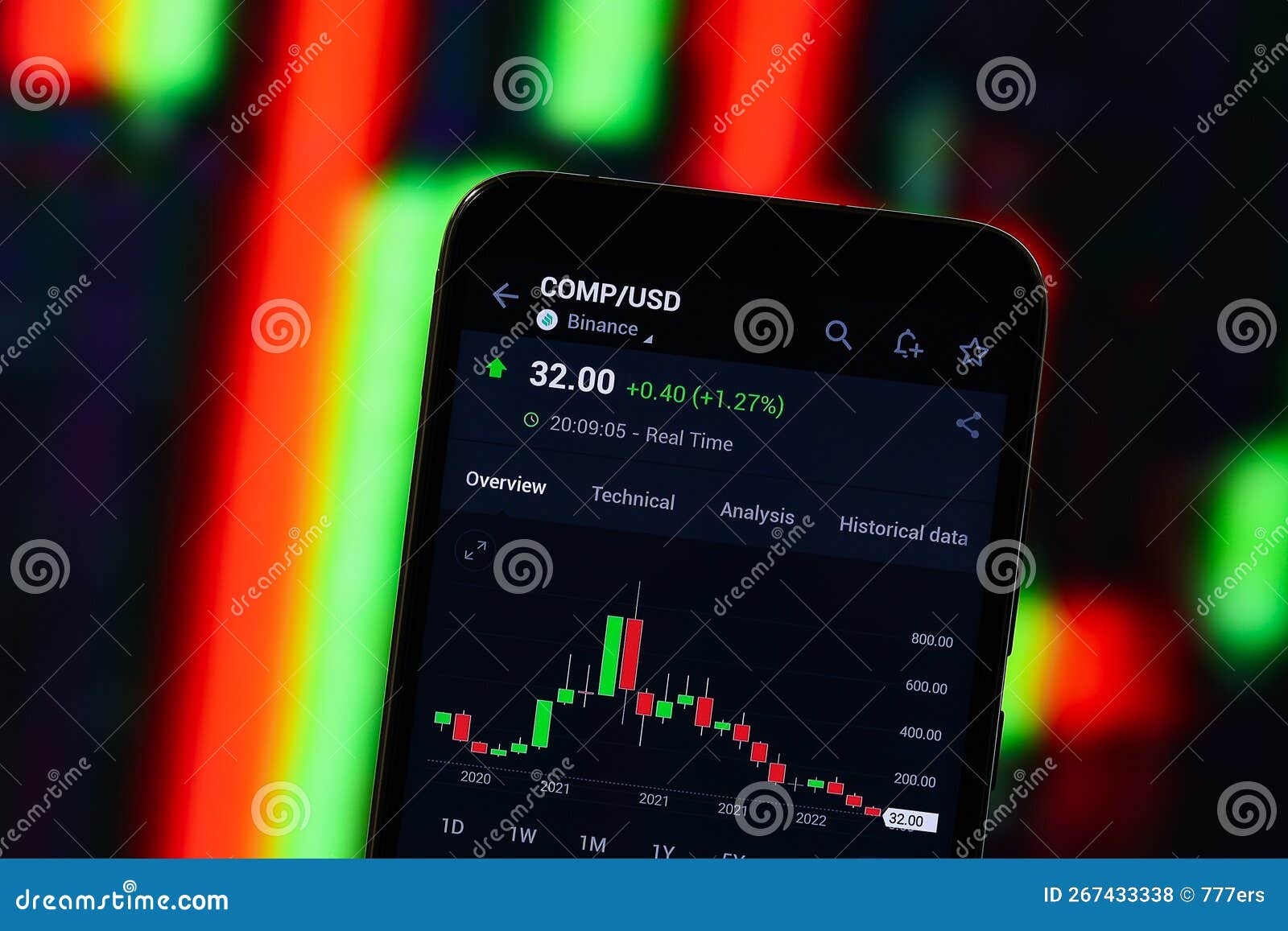 Compound (COMP) Editorial. Illustrative Photo for News about Compound ...