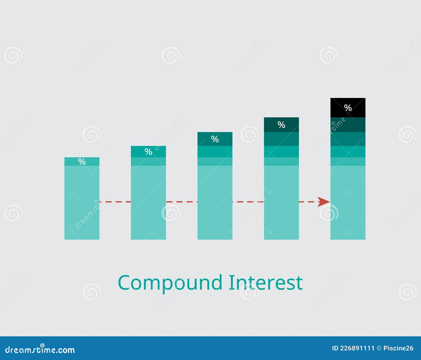 Compounding Interest Concept With Double Money For Long Term Investment ...