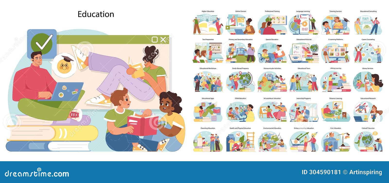 Comprehensive Education Set. Flat Vector Illustration Stock ...