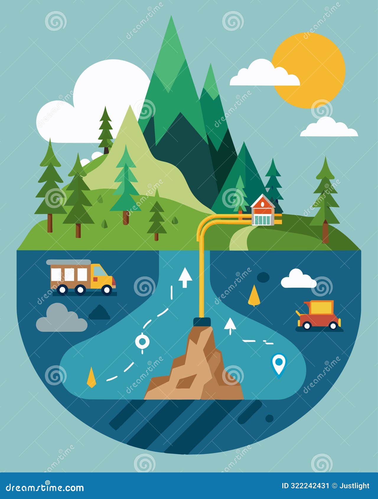 A Comprehensive Environmental Impact Assessment Was Conducted on a ...