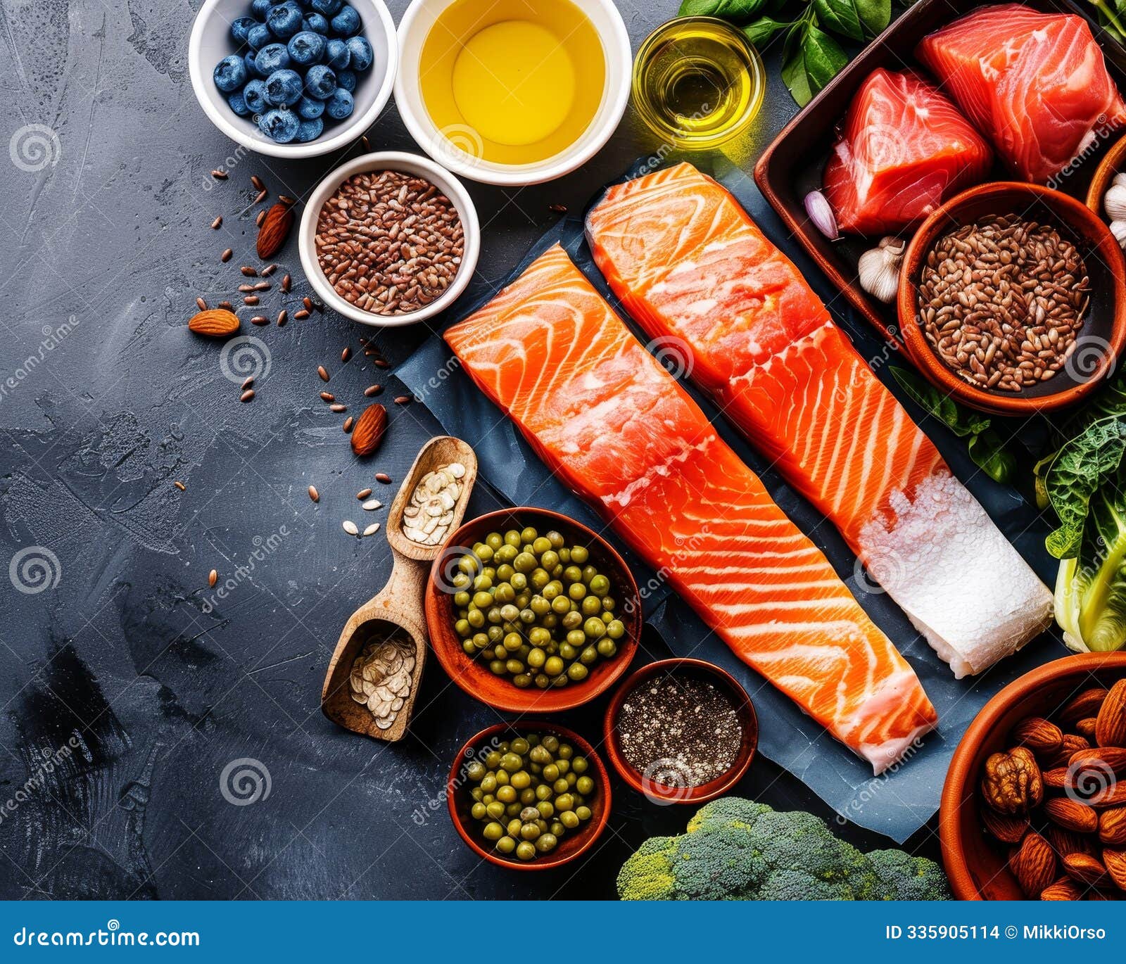 Comprehensive Healthy Meal Plan with Macro Nutrient Analysis for ...