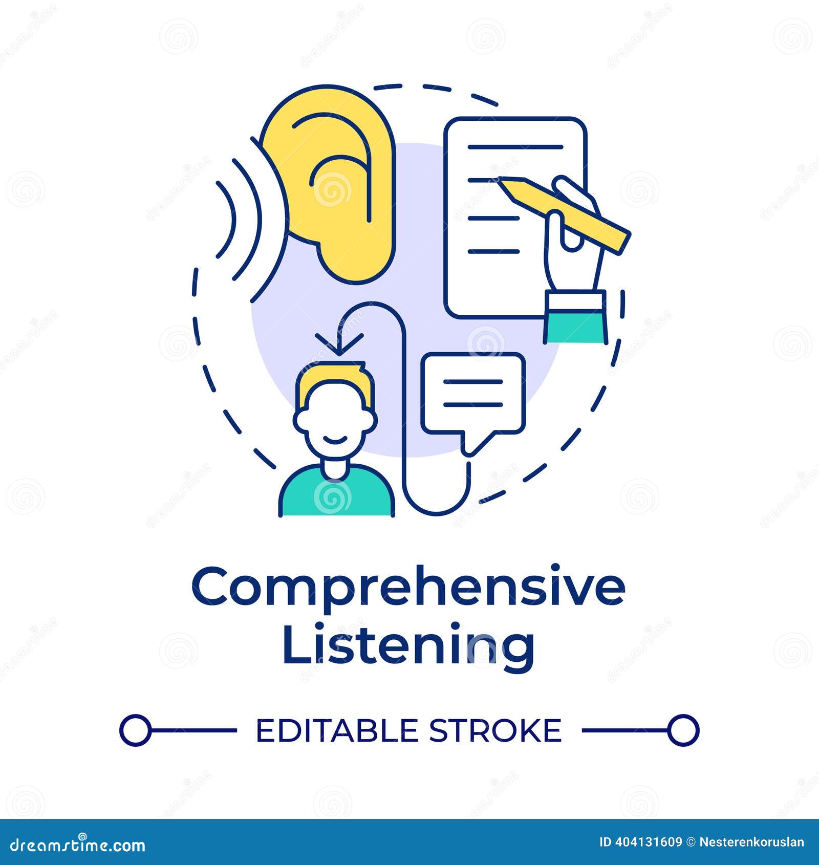comprehensive listening