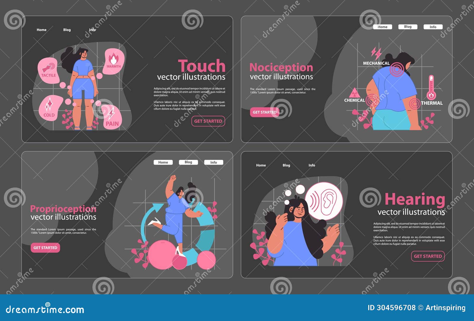 Comprehensive Senses Web Banners Set. Touch, Nociception ...