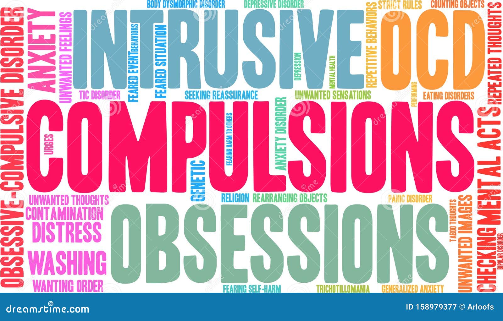 Compulsions Word Cloud stock vector. Illustration of mental - 158979377