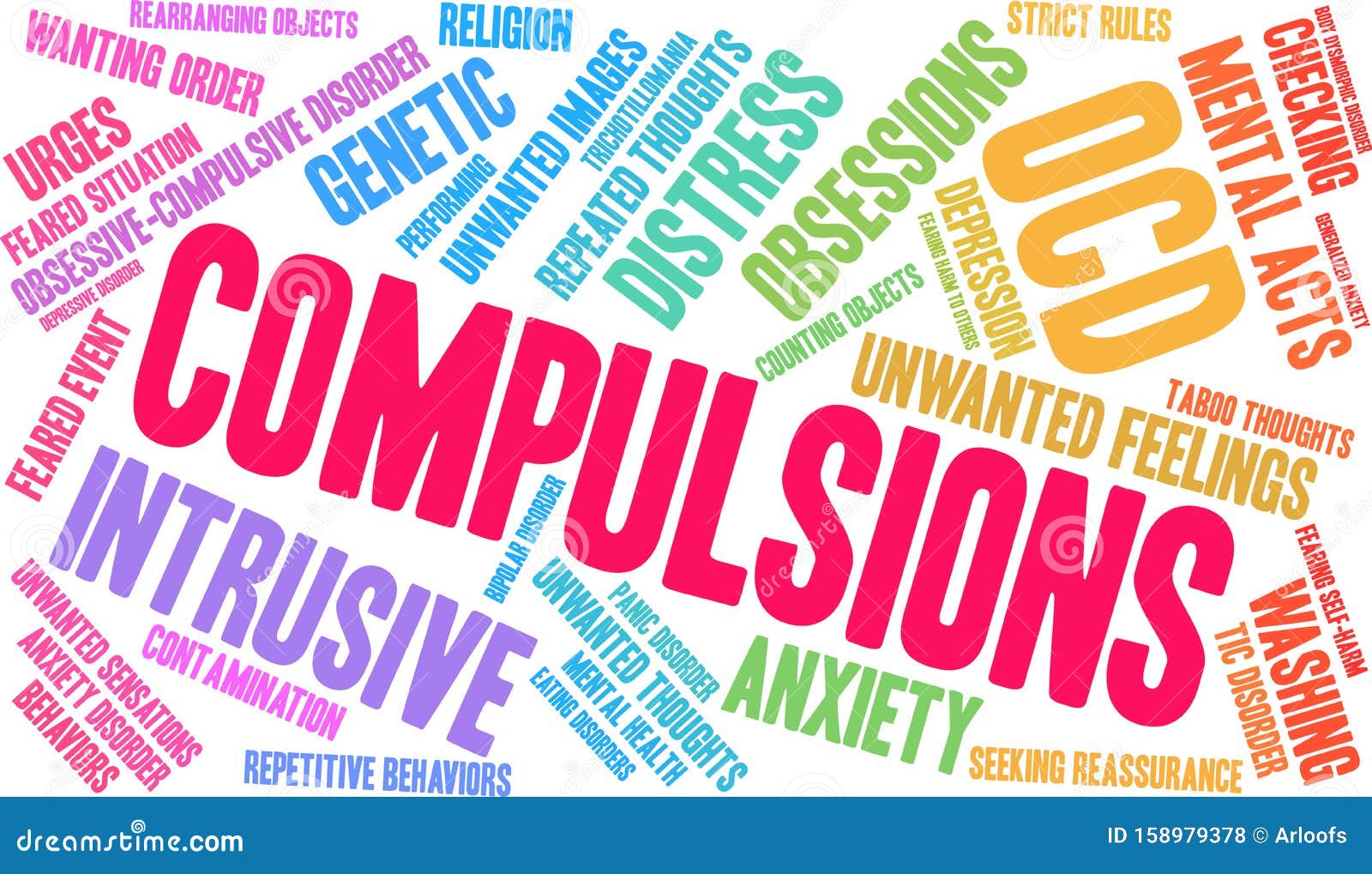 Compulsions Word Cloud stock vector. Illustration of thoughts - 158979378