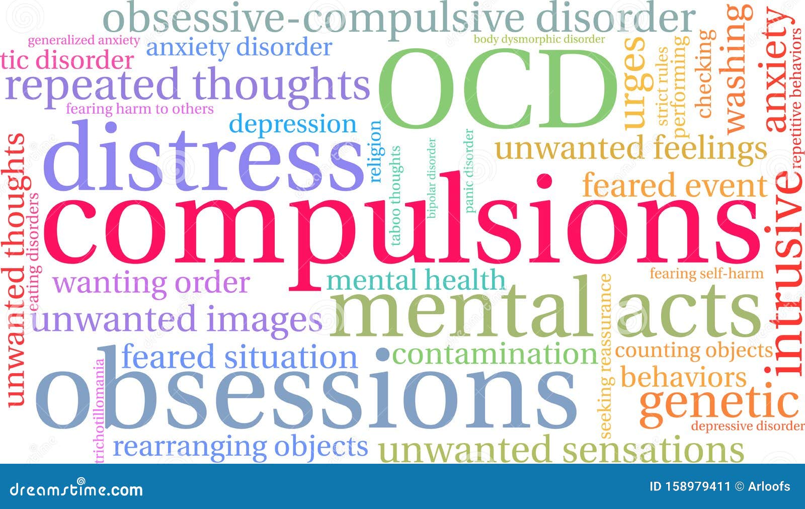 Compulsions Word Cloud stock vector. Illustration of feared - 158979411