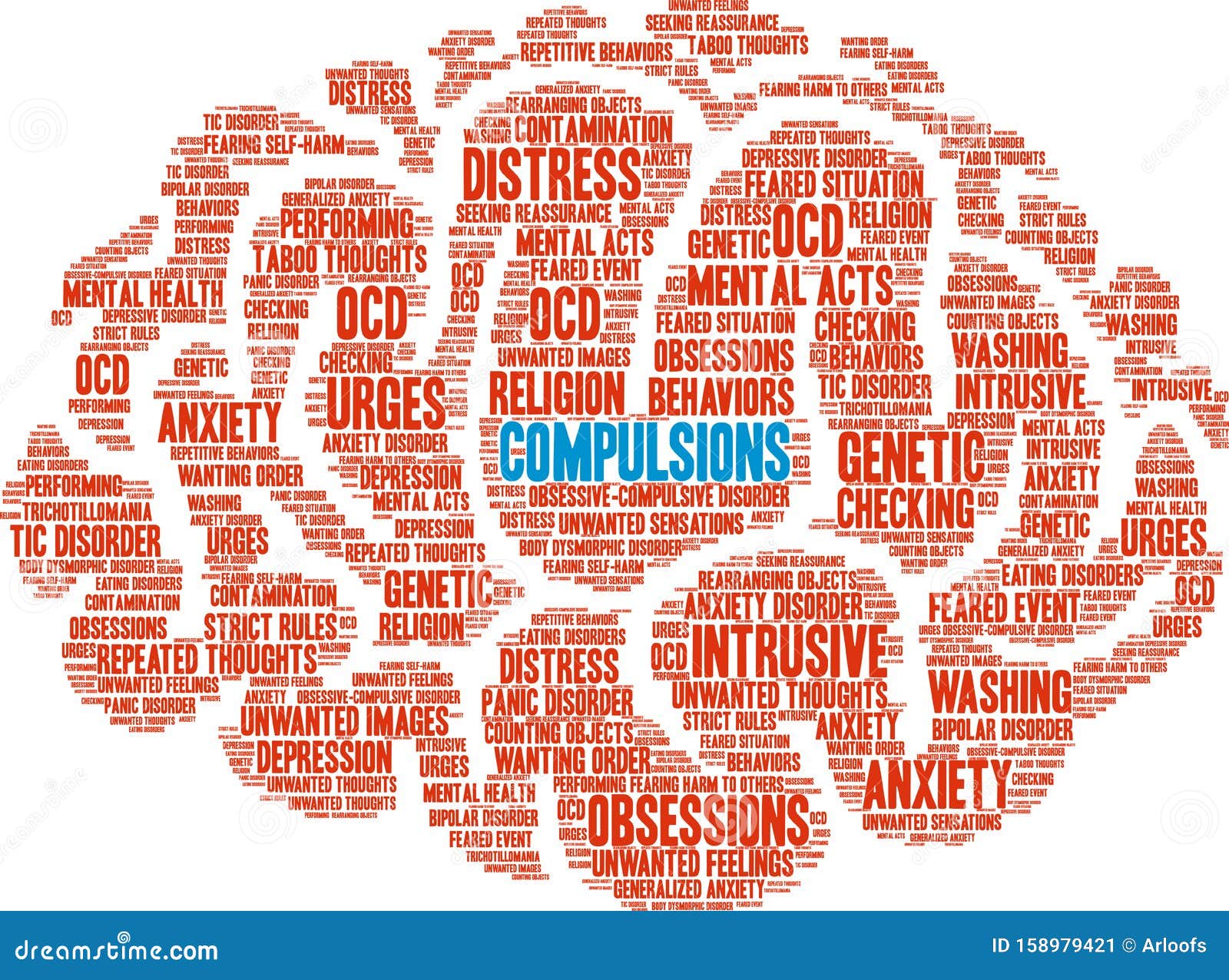 Compulsions Word Cloud stock vector. Illustration of generalized ...