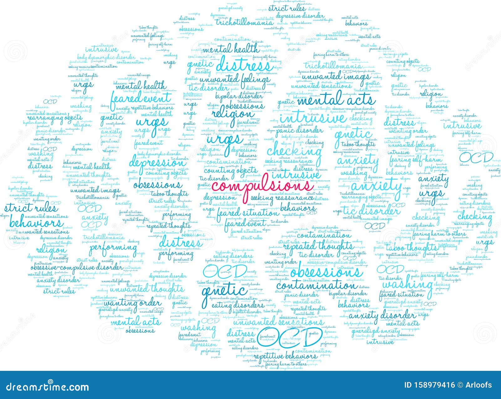 Compulsions Word Cloud stock vector. Illustration of event - 158979416
