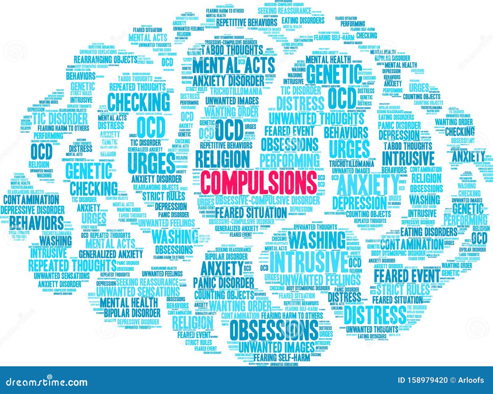 Compulsions Word Cloud stock vector. Illustration of depressive - 158979420