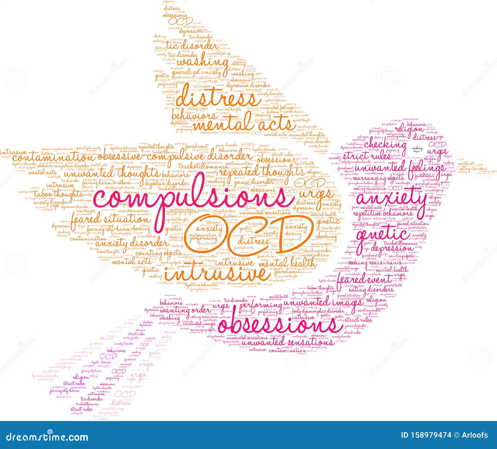 Compulsions Word Cloud stock vector. Illustration of contamination ...