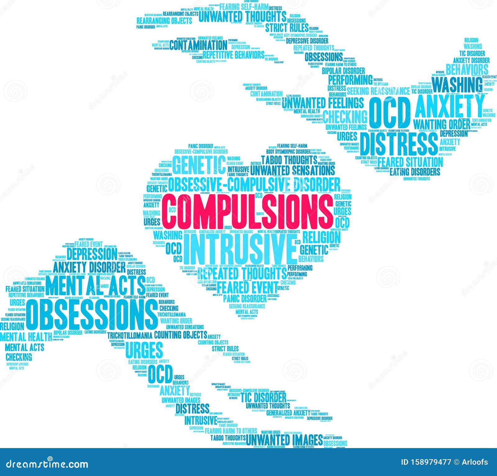 Compulsions Word Cloud stock vector. Illustration of fearing - 158979477