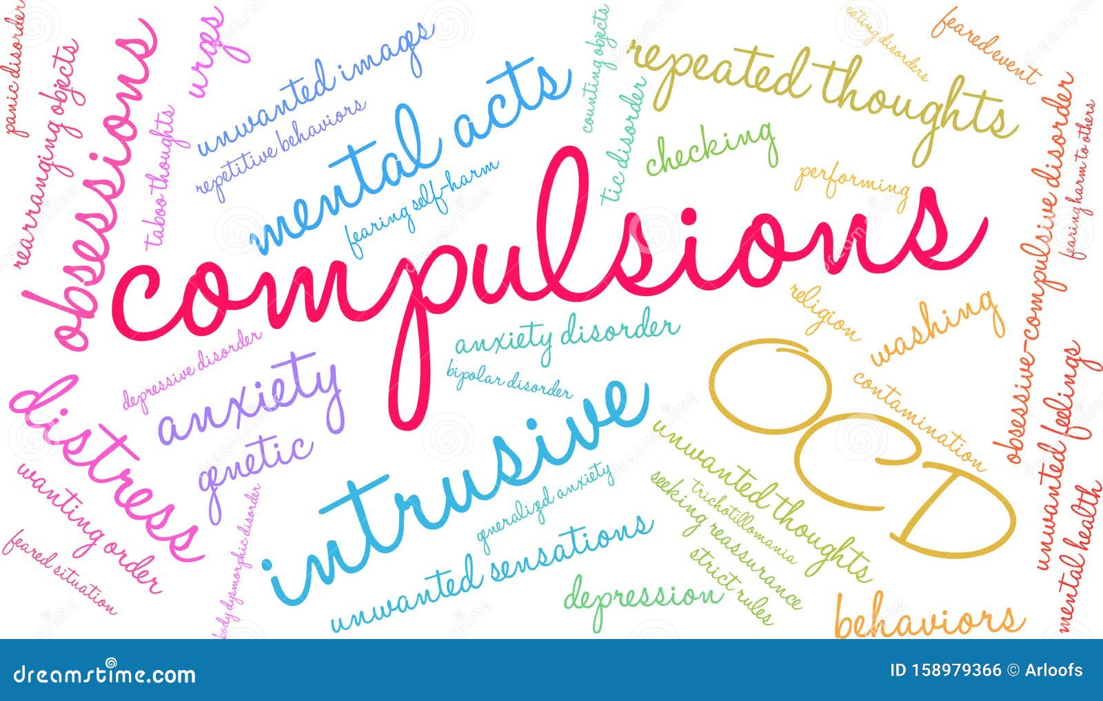 Compulsions Word Cloud stock vector. Illustration of disorders - 158979366