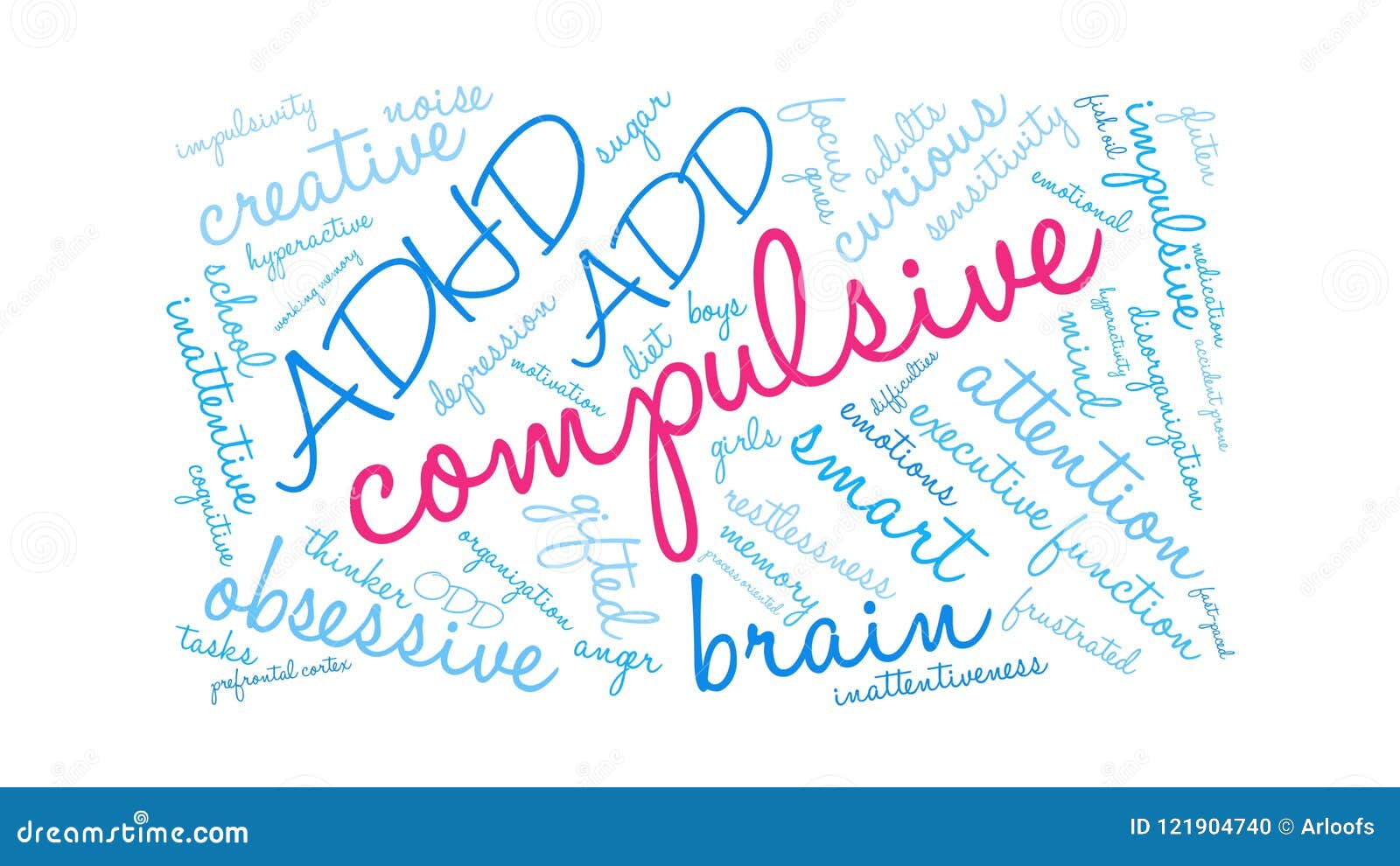 Compulsive Animated Word Cloud Stock Footage - Video of brain ...