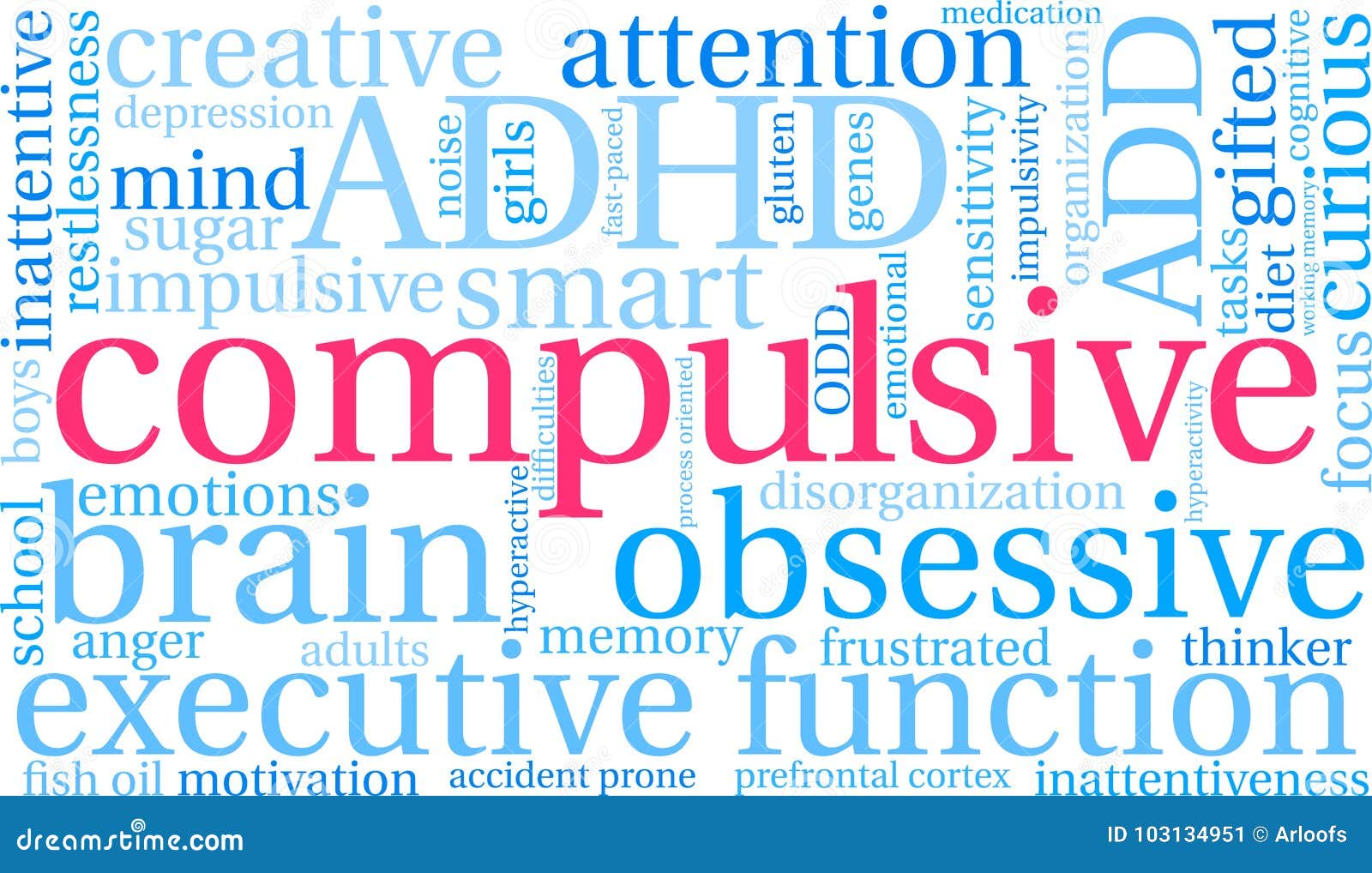 Compulsive Word Cloud stock illustration. Illustration of adhd - 103134951