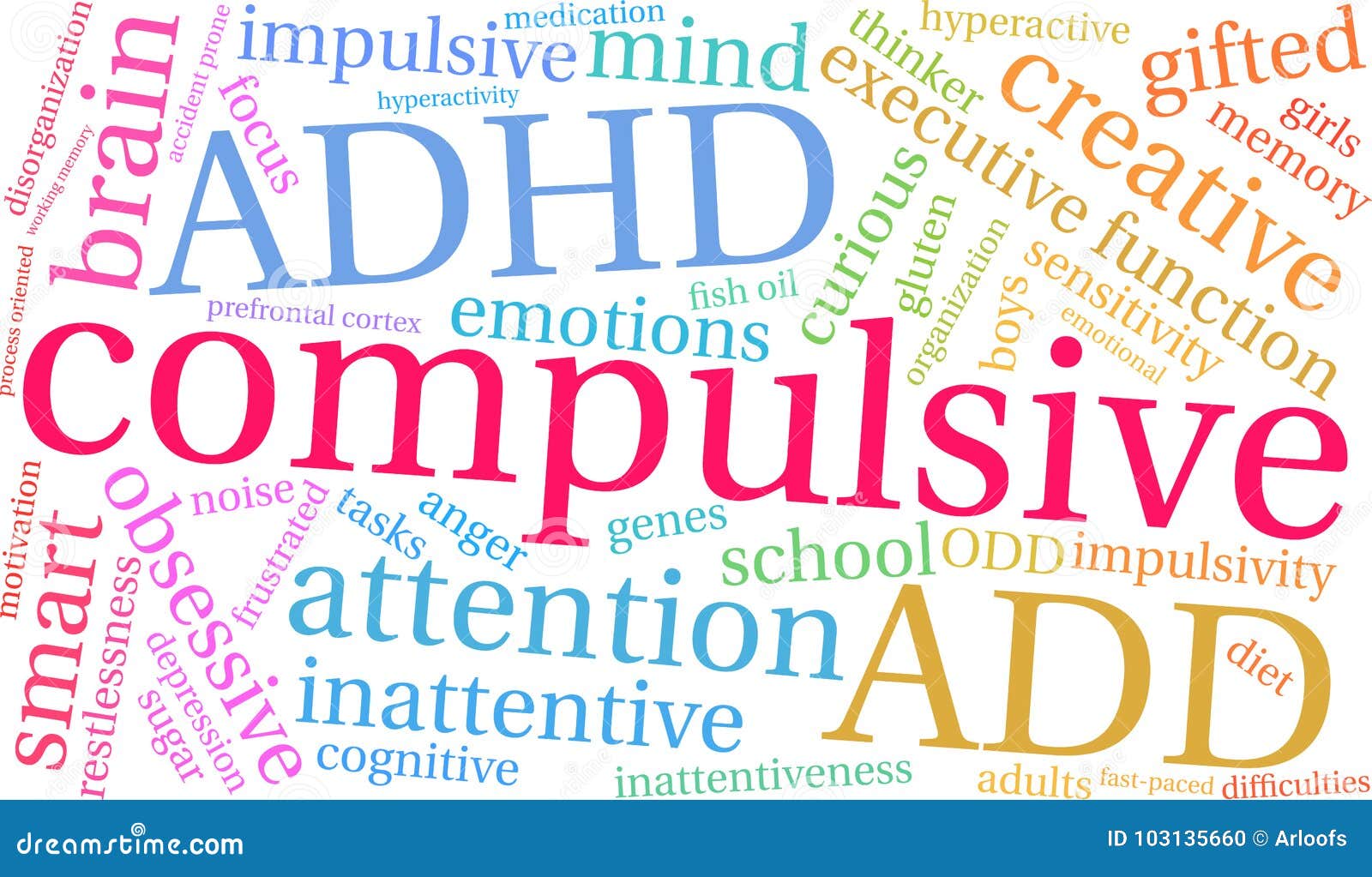 Compulsive Word Cloud stock illustration. Illustration of cognitive ...