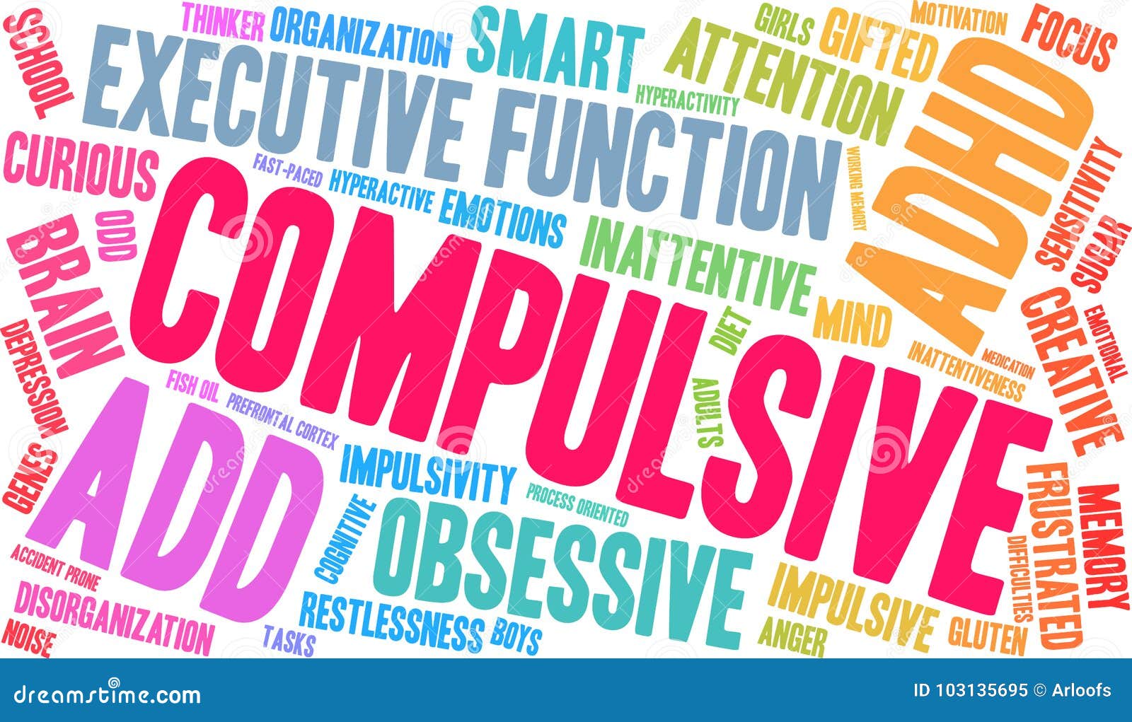 Compulsive Word Cloud stock vector. Illustration of focus - 103135695