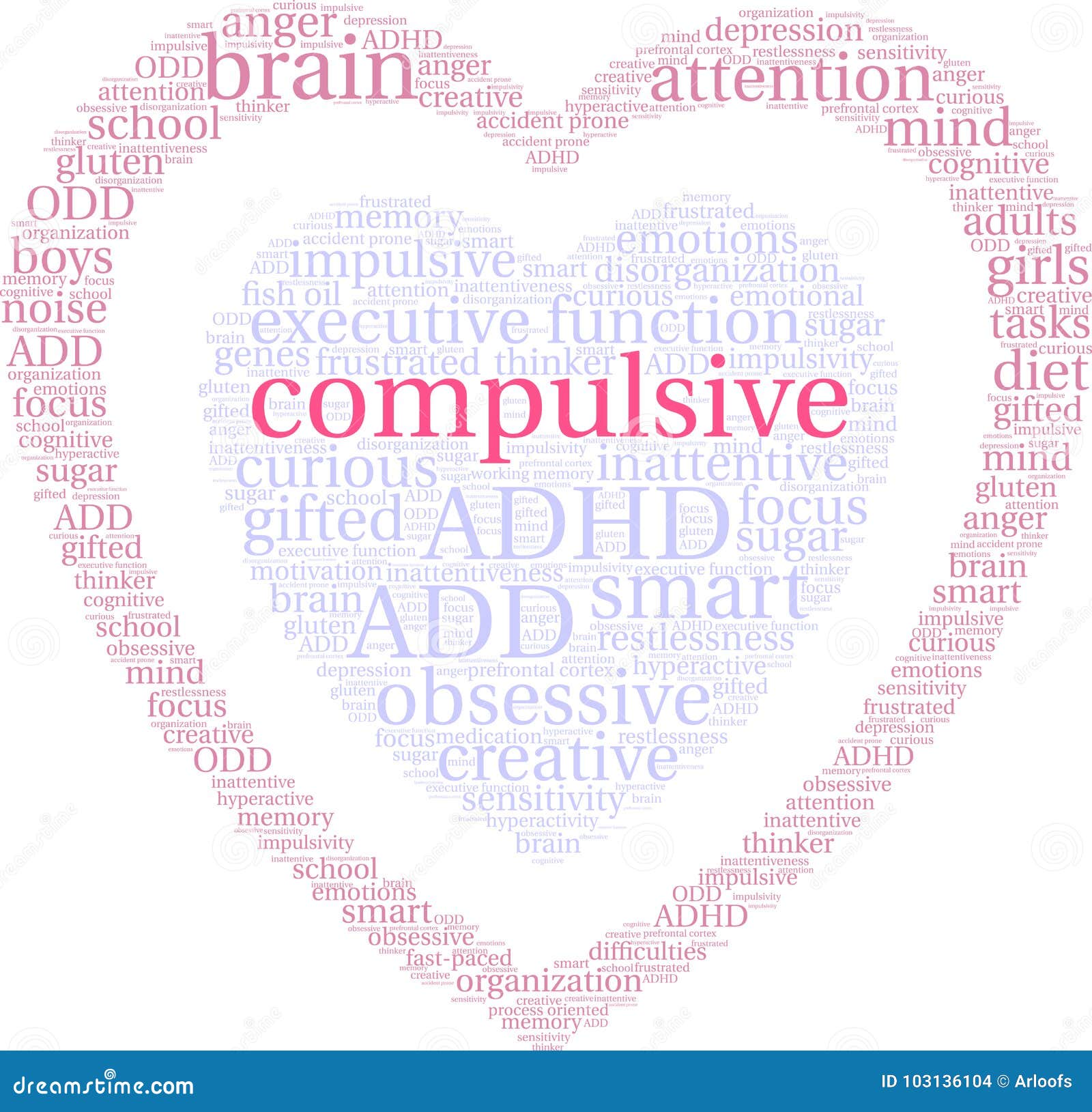 Compulsive Word Cloud stock vector. Illustration of depression - 103136104