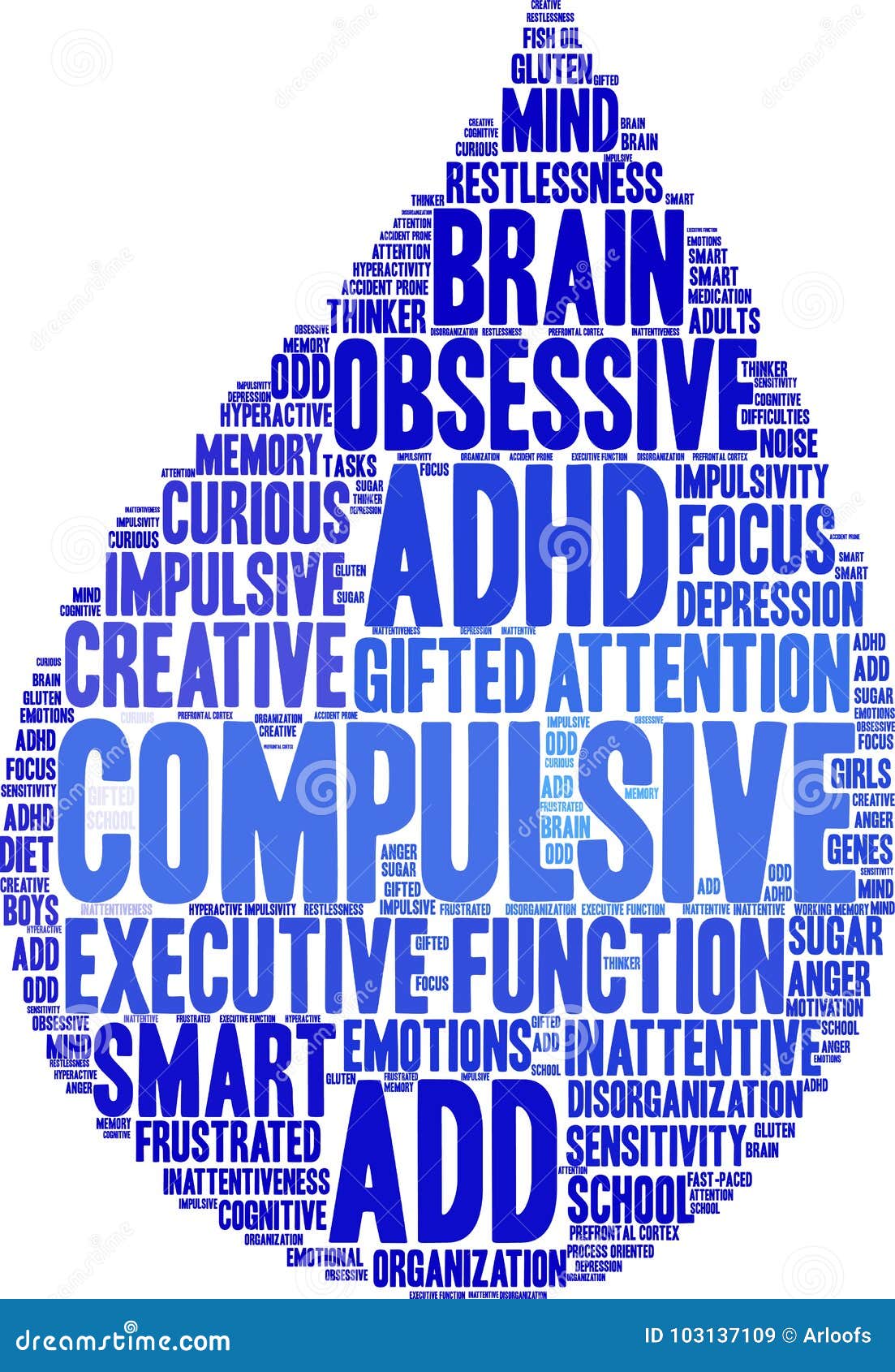 Compulsive Word Cloud stock vector. Illustration of genes - 103137109