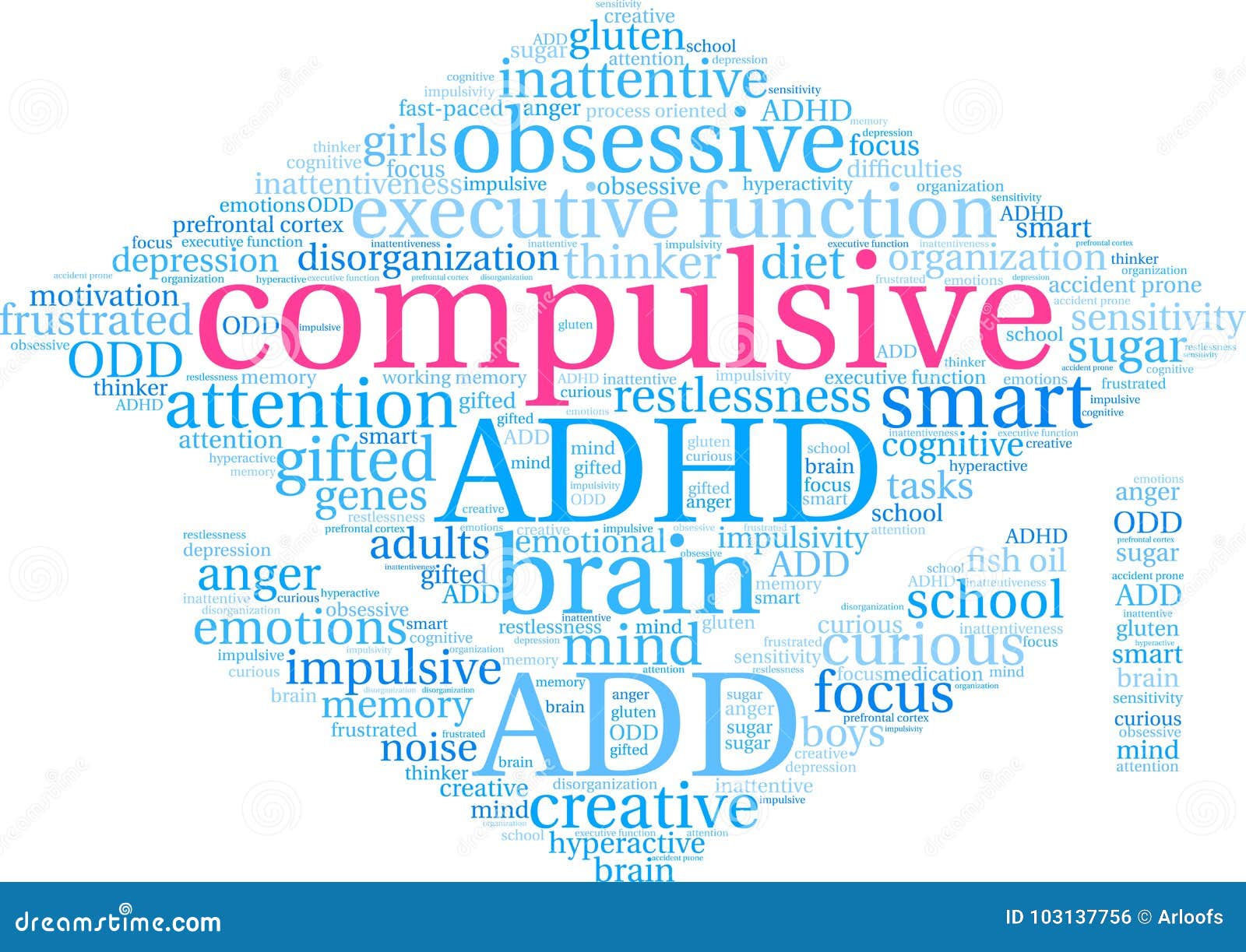 Compulsive Word Cloud stock vector. Illustration of disorganization ...