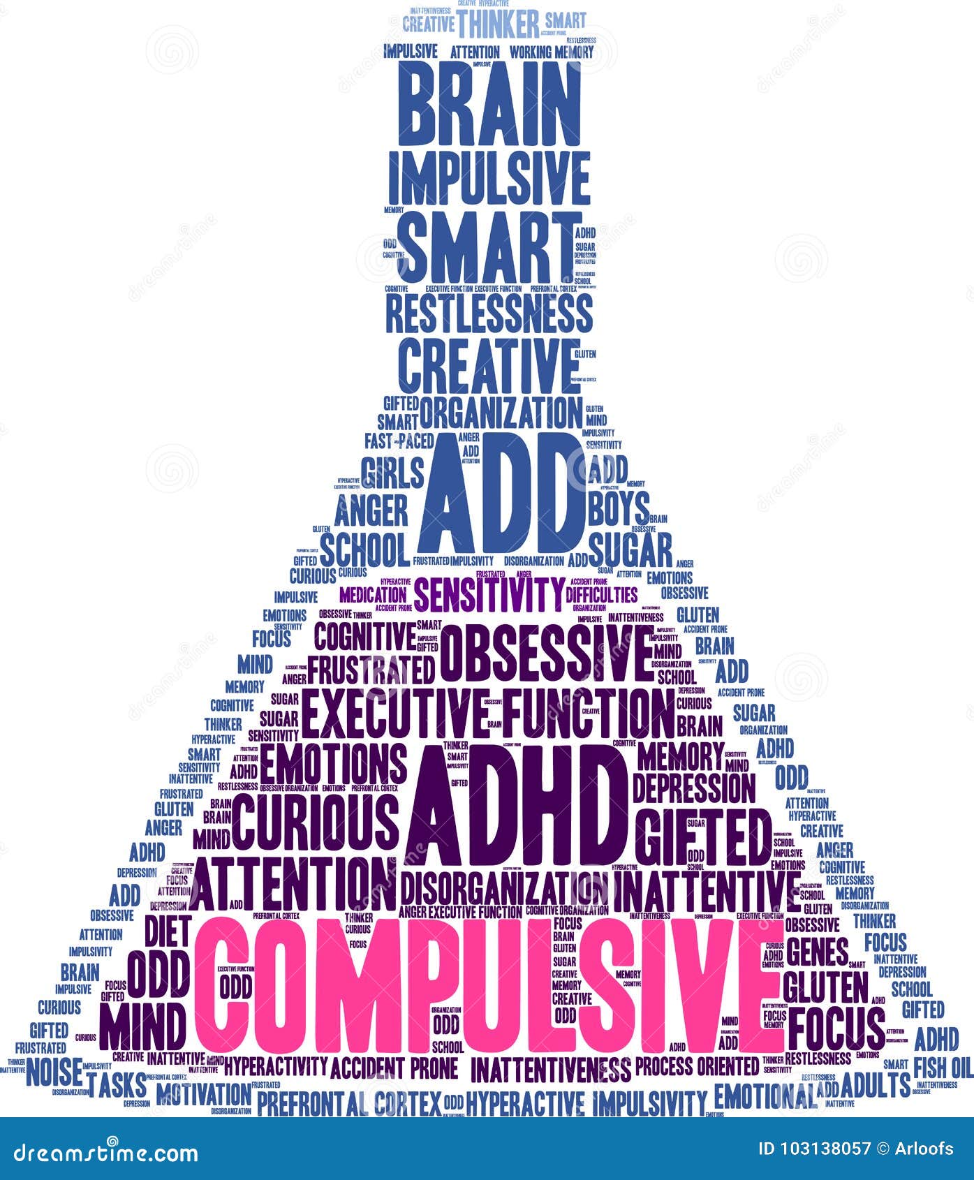 Compulsive Word Cloud stock vector. Illustration of function - 103138057