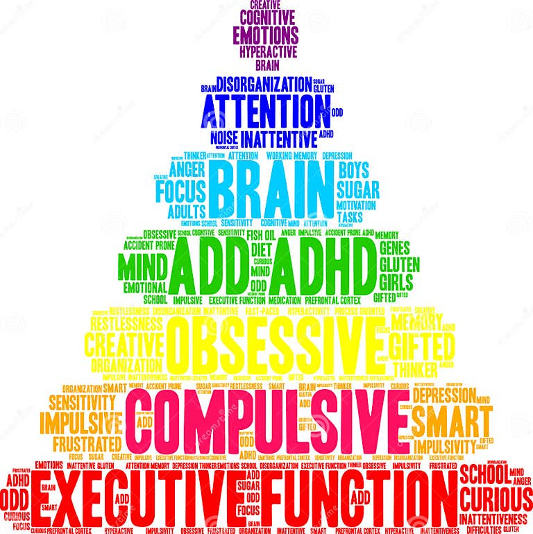 Compulsive Word Cloud stock vector. Illustration of anger - 103138773