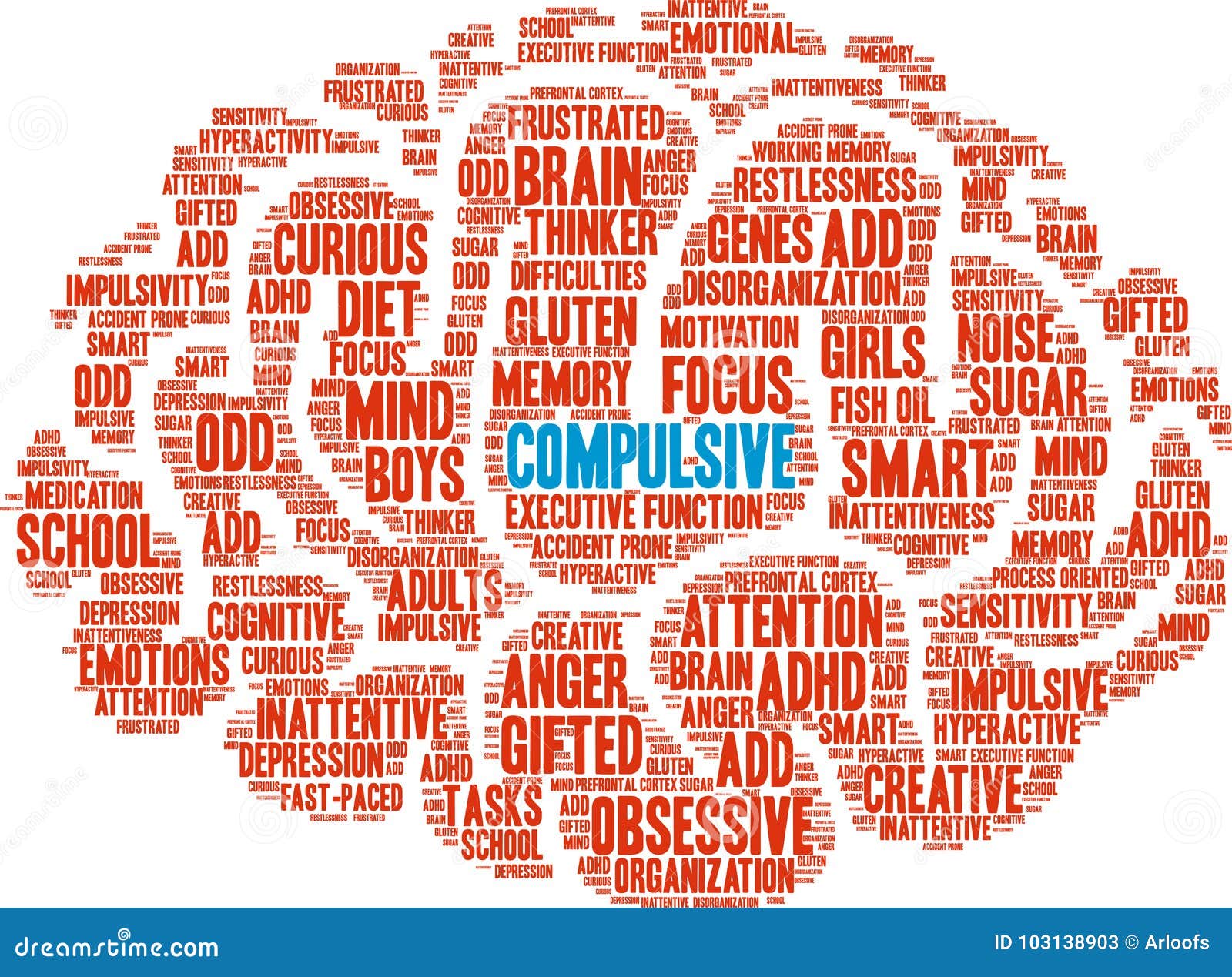 Compulsive Word Cloud stock vector. Illustration of diet - 103138903