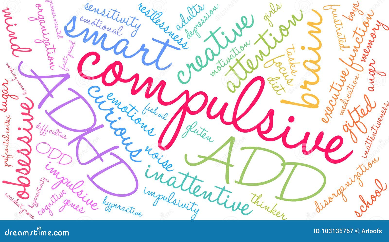 Compulsive Word Cloud stock vector. Illustration of hyperactivity ...