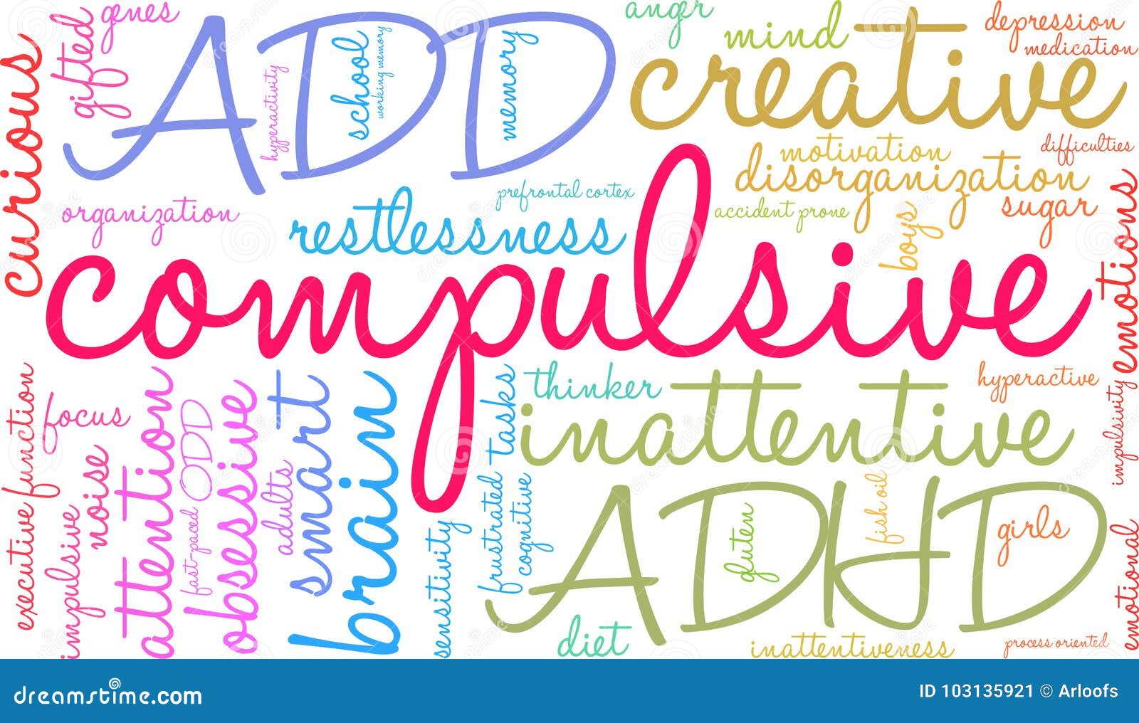 Compulsive Word Cloud stock illustration. Illustration of genes - 103135921