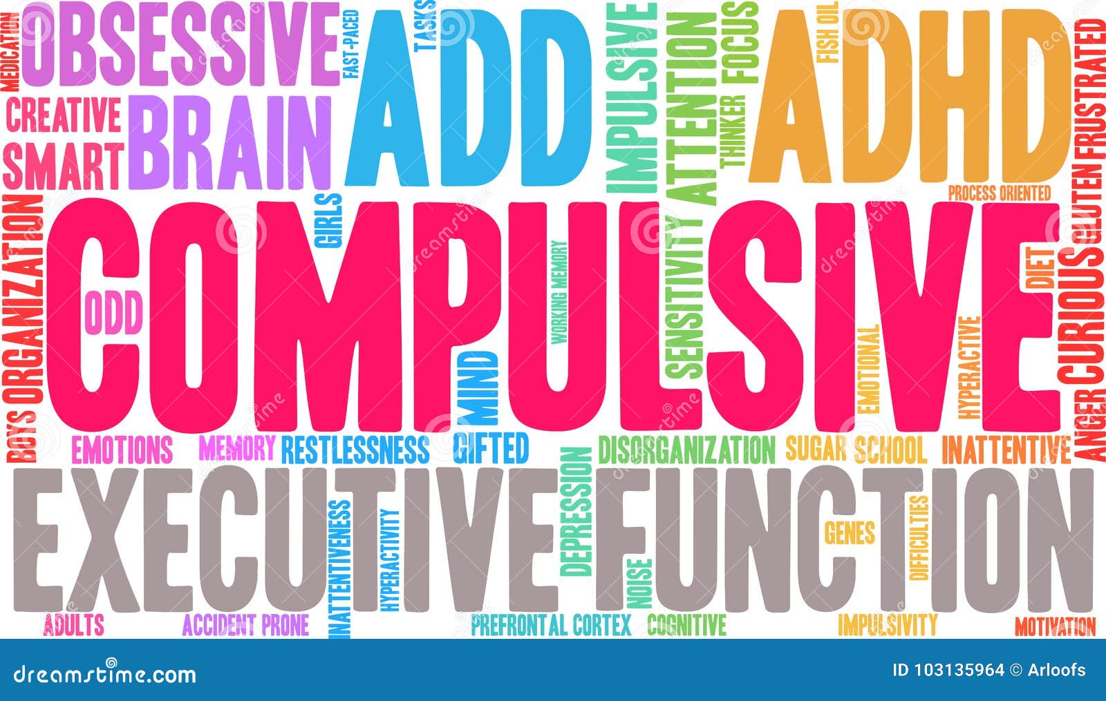Compulsive Word Cloud stock vector. Illustration of adhd - 103135964