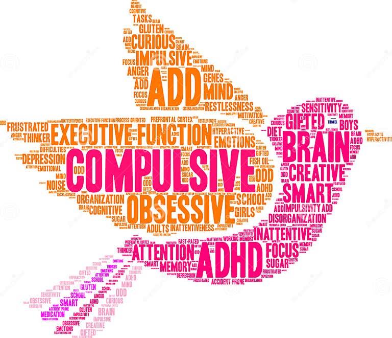 Compulsive Word Cloud stock vector. Illustration of anger - 103136319