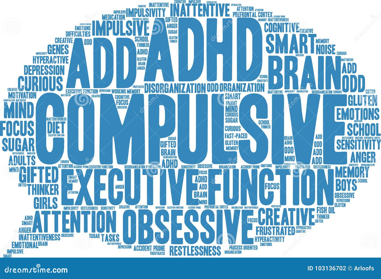 Compulsive Word Cloud stock illustration. Illustration of impulsivity ...