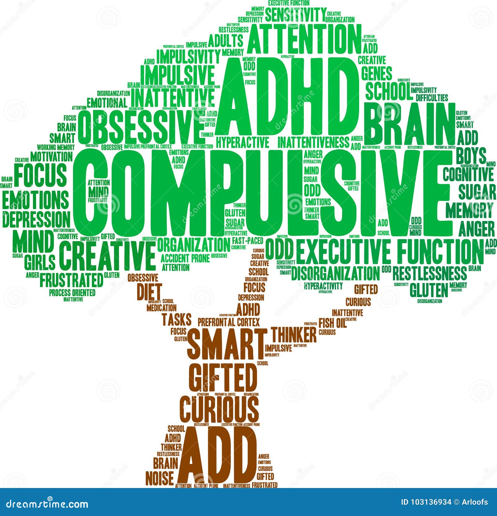 Compulsive Word Cloud stock vector. Illustration of memory - 103136934