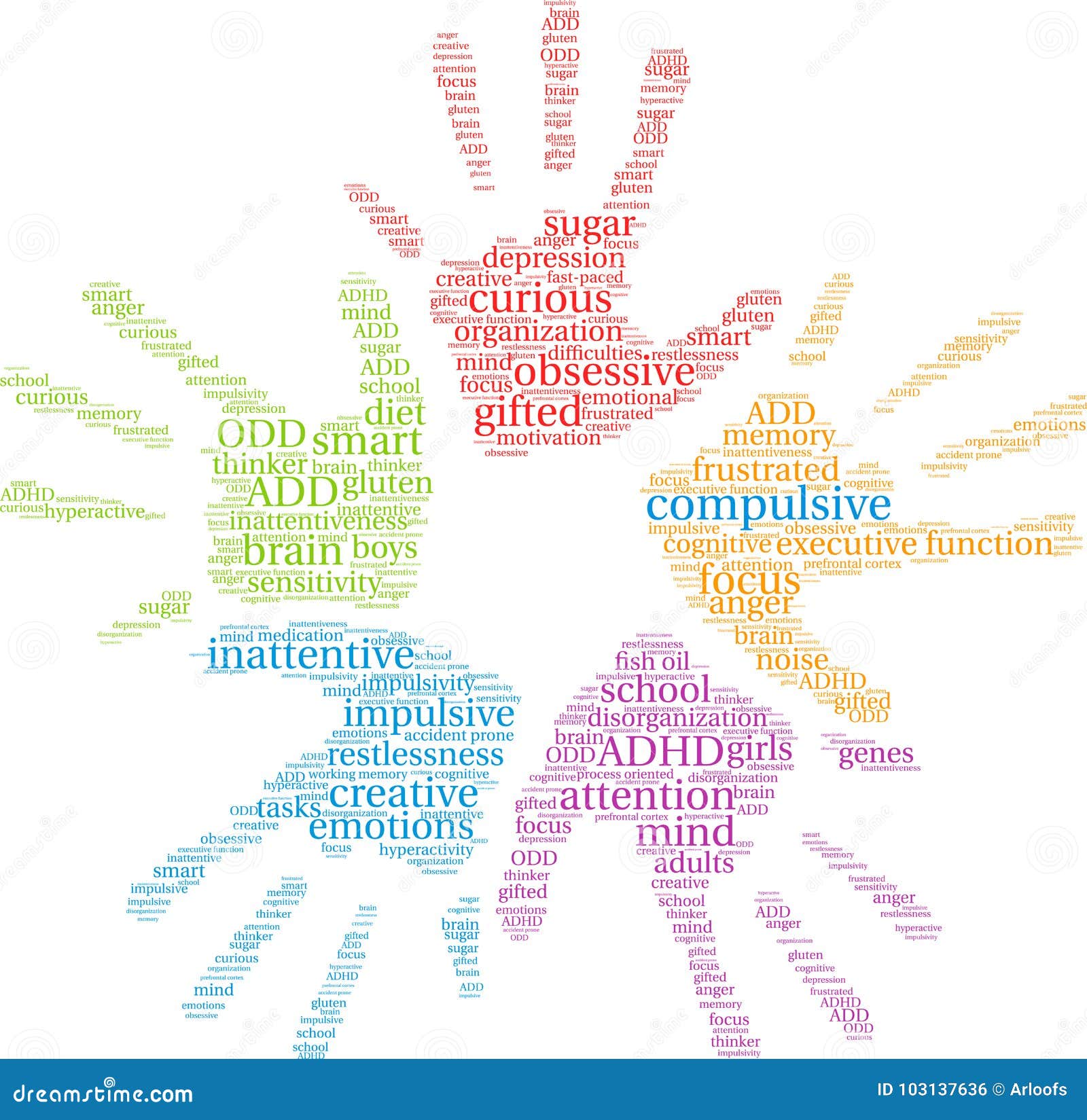 Compulsive Word Cloud stock illustration. Illustration of emotions ...