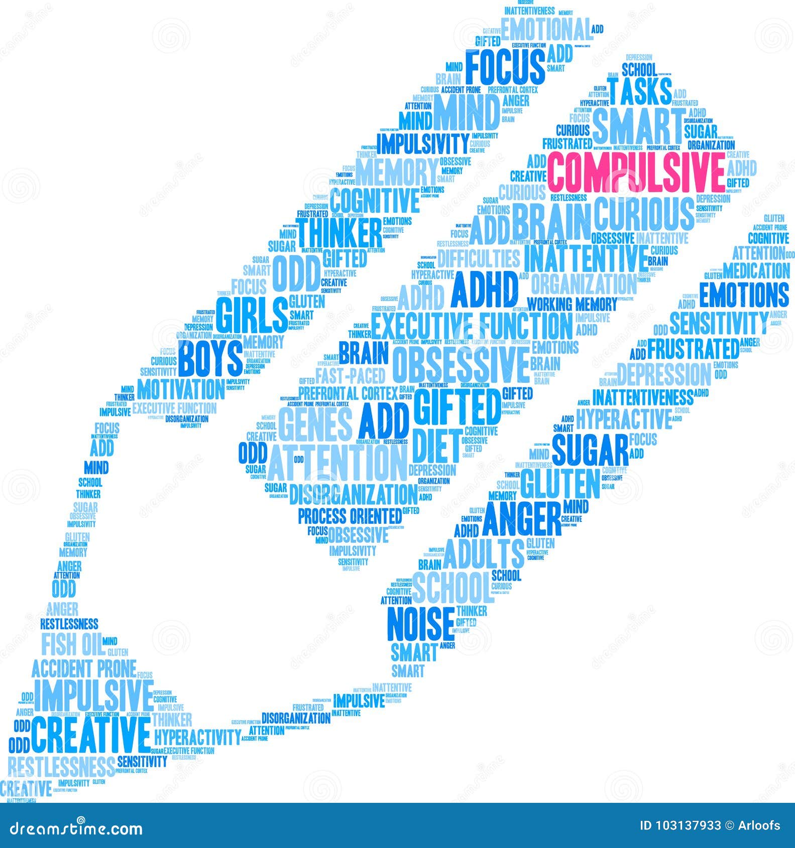 Compulsive Word Cloud stock vector. Illustration of genes - 103137933