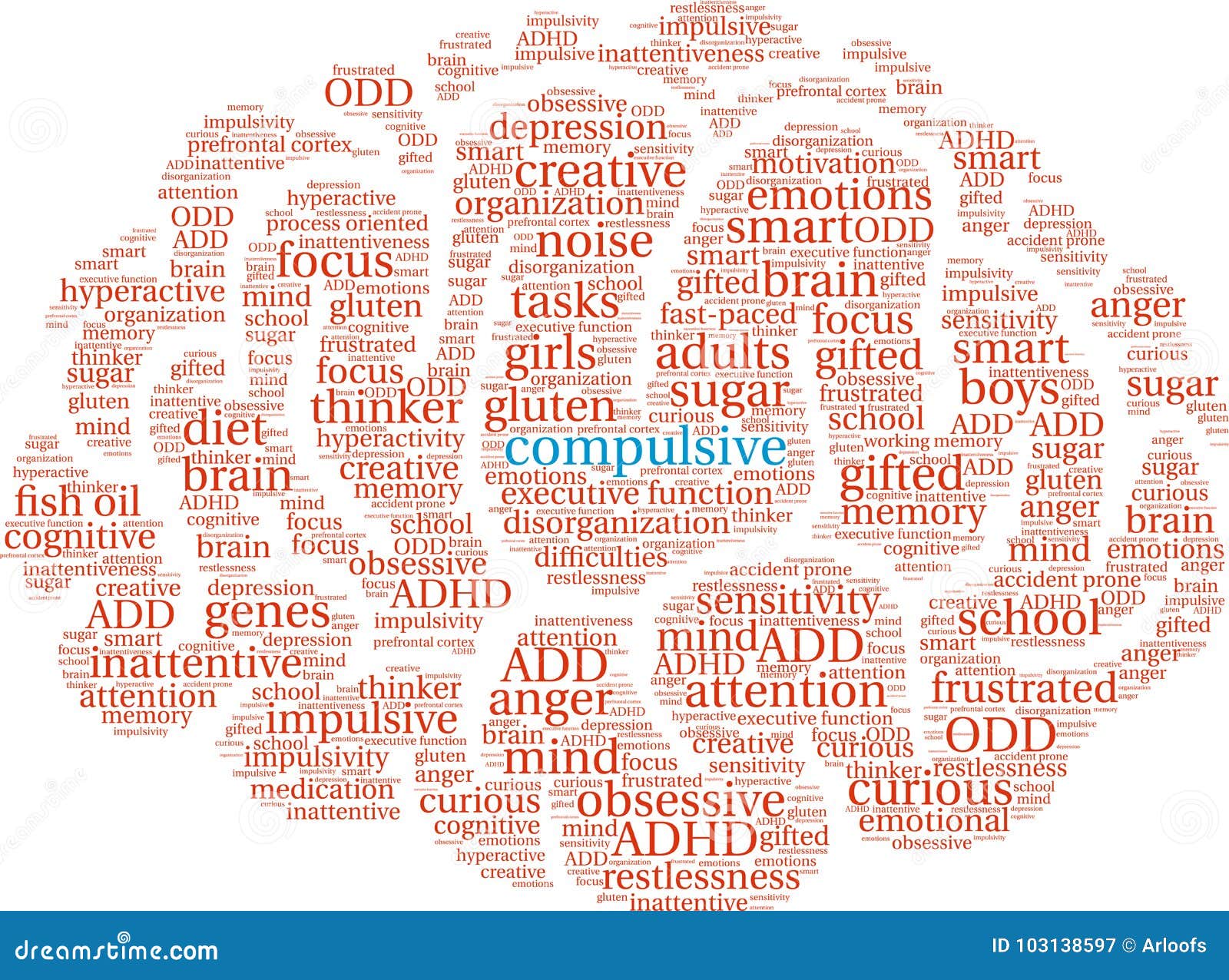 Compulsive Word Cloud stock vector. Illustration of brain - 103138597