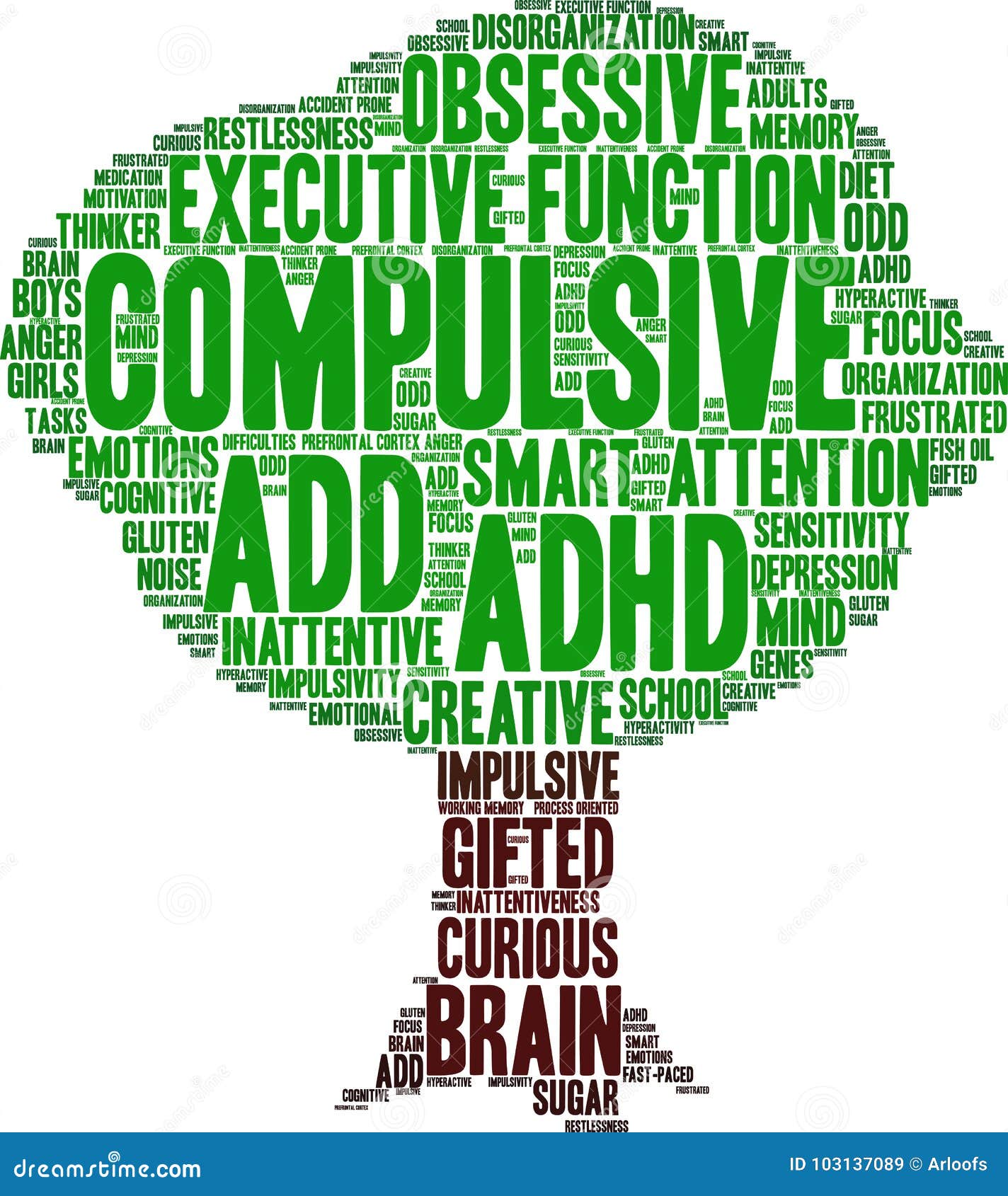 Compulsive Word Cloud stock vector. Illustration of function - 103137089
