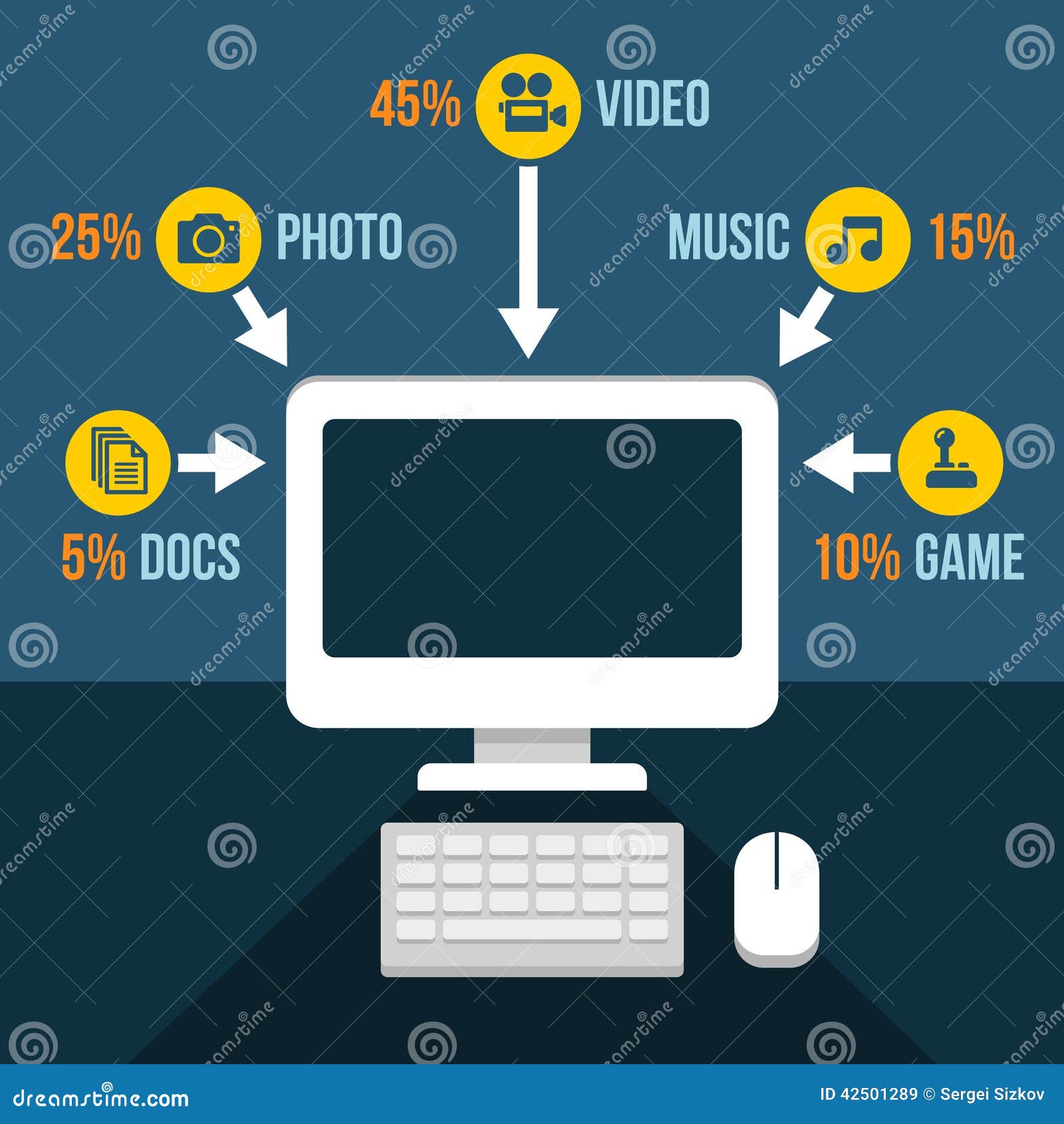 Computer Content Analytics Infographic in Flat Stock Vector ...