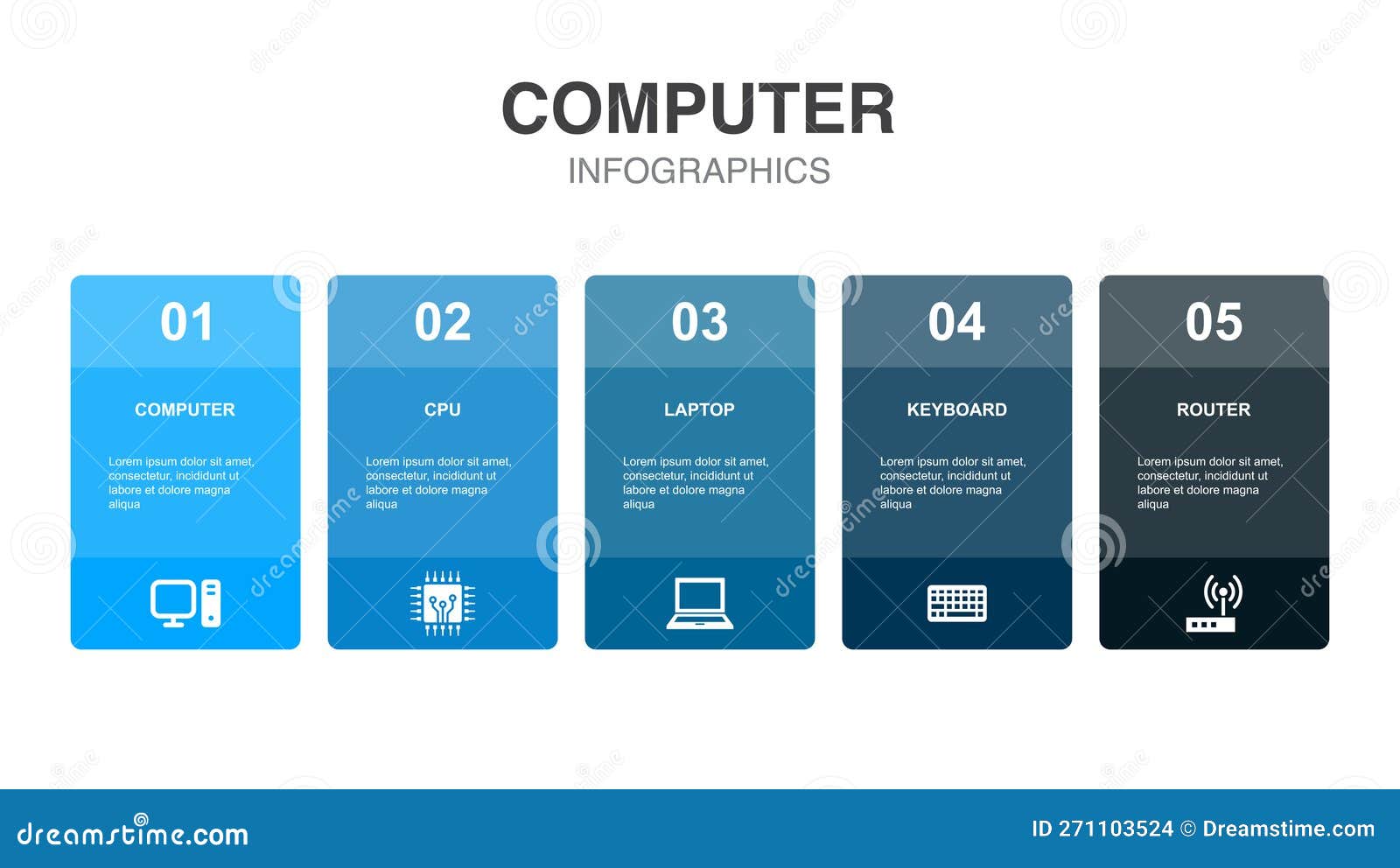 Computer, CPU, Laptop, Keyboard, Router Stock Vector - Illustration of ...