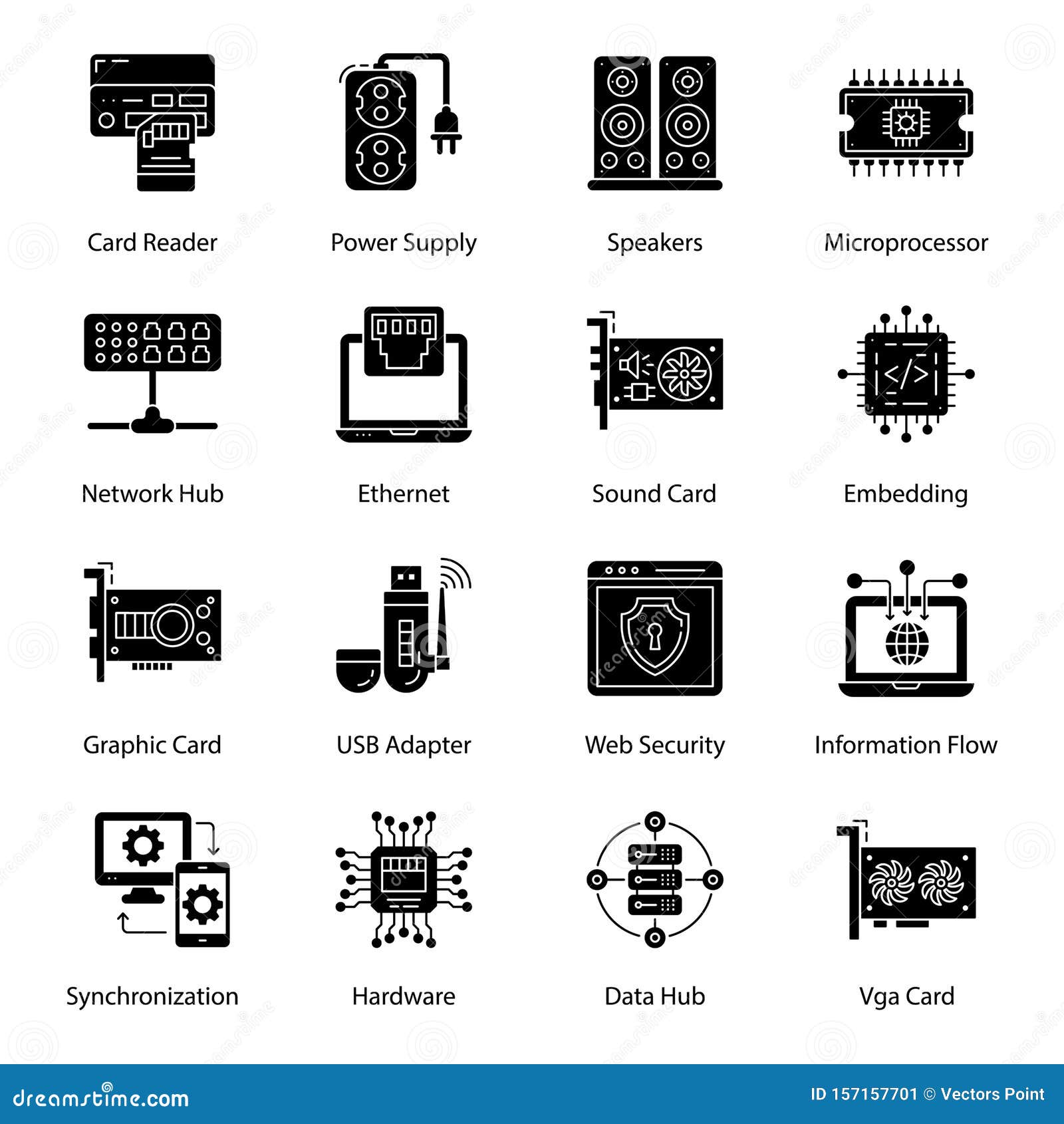 Computer Devices Solid Vectors Pack Stock Vector - Illustration of ...