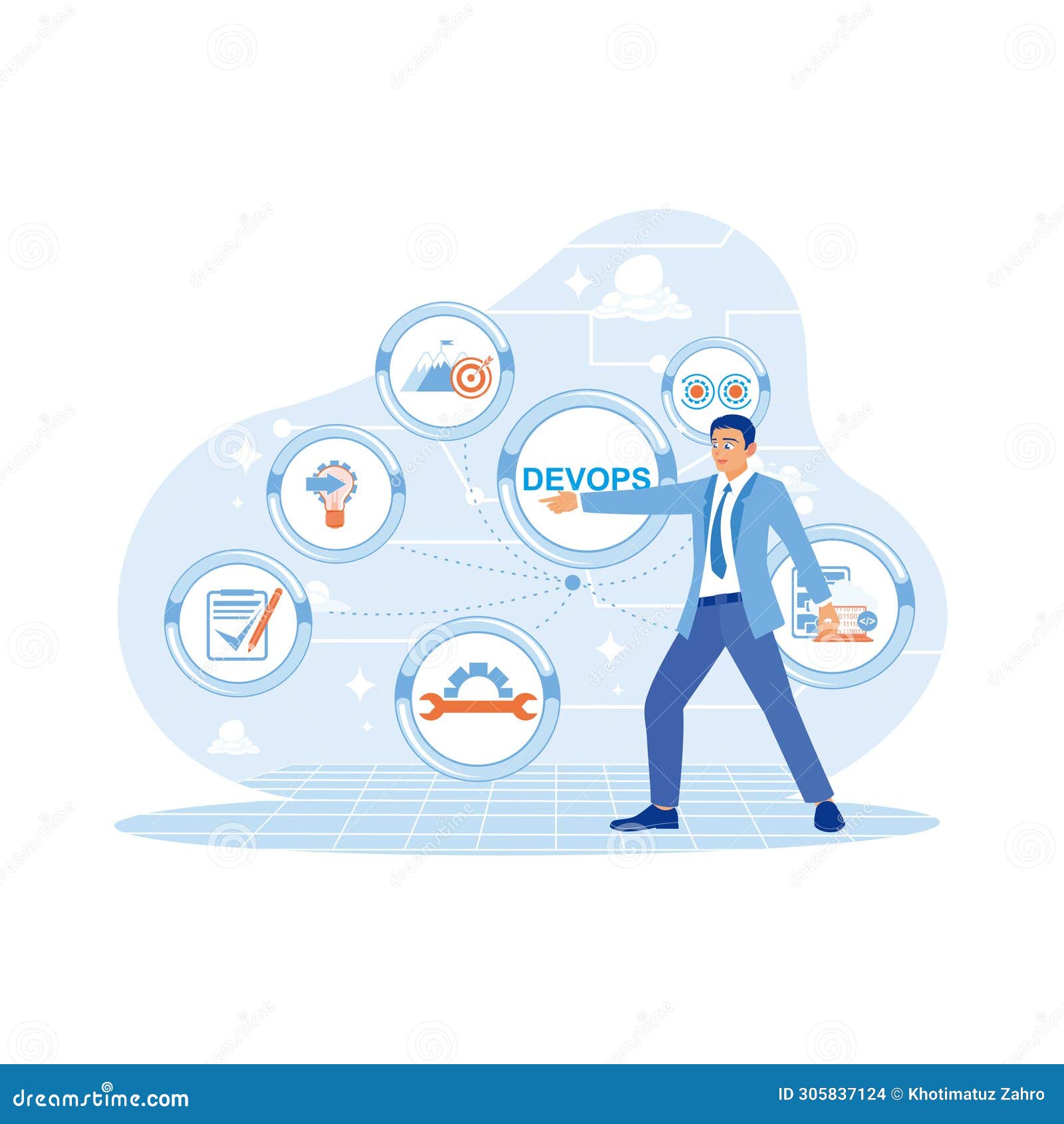 Computer Expert Touches DEVOPS Button on Virtual Screen. Agile Software ...