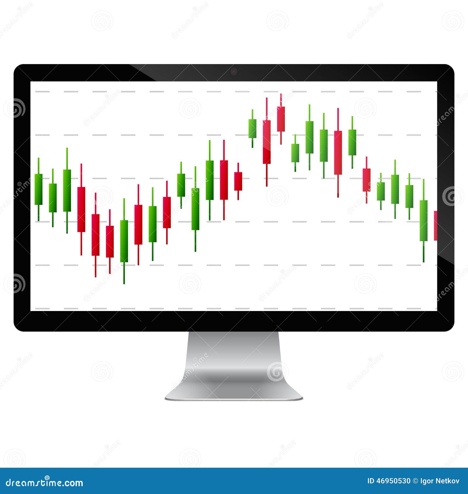 Computer with Forex Chart on Desktop. Stock Vector - Illustration of ...