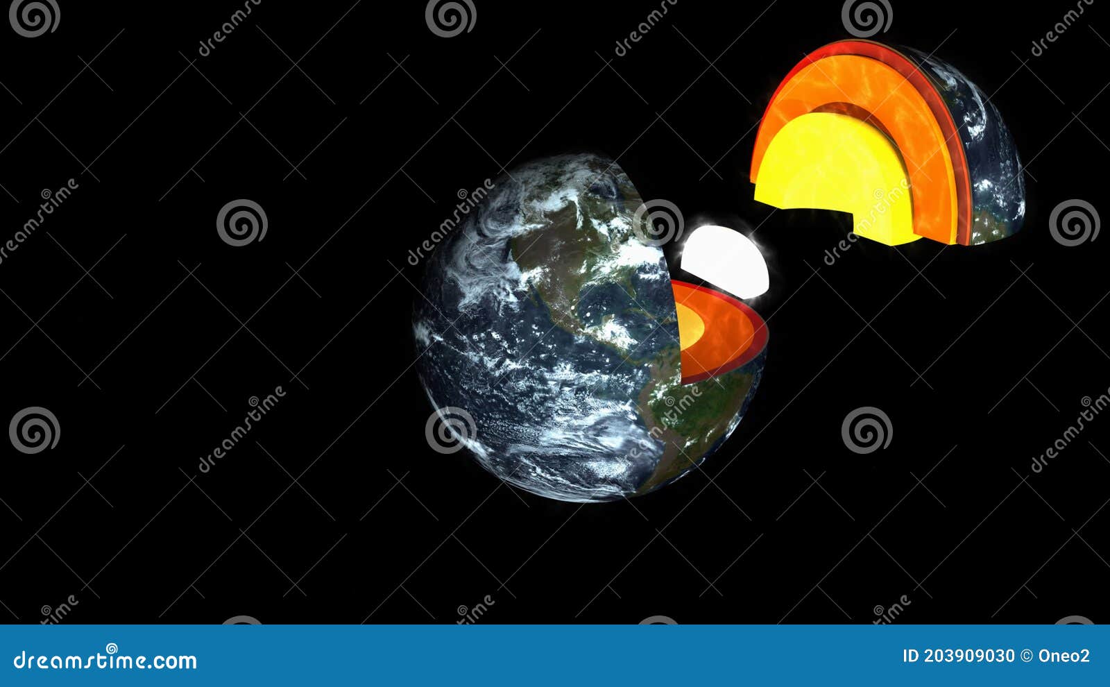 Education, Seience Animation Earth Layers. Stock Footage - Video of ...