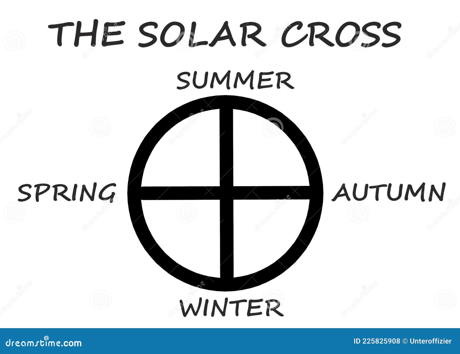 A Bold Black Symbol Of The Solar Cross Representing The Four Seasons ...