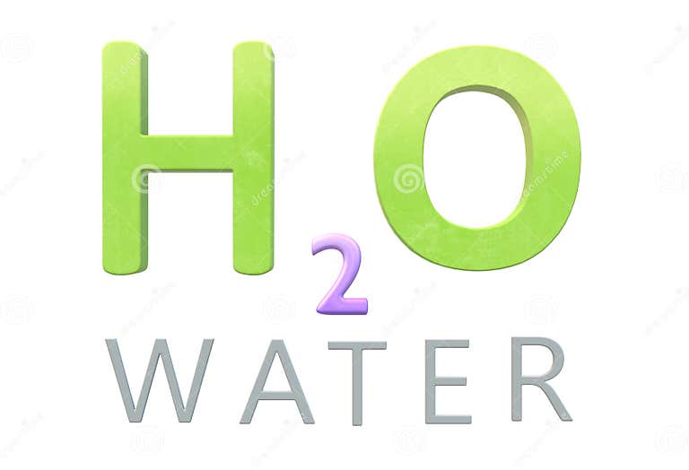 The Chemical Symbol for a Molecule of the Compound Water Stock ...