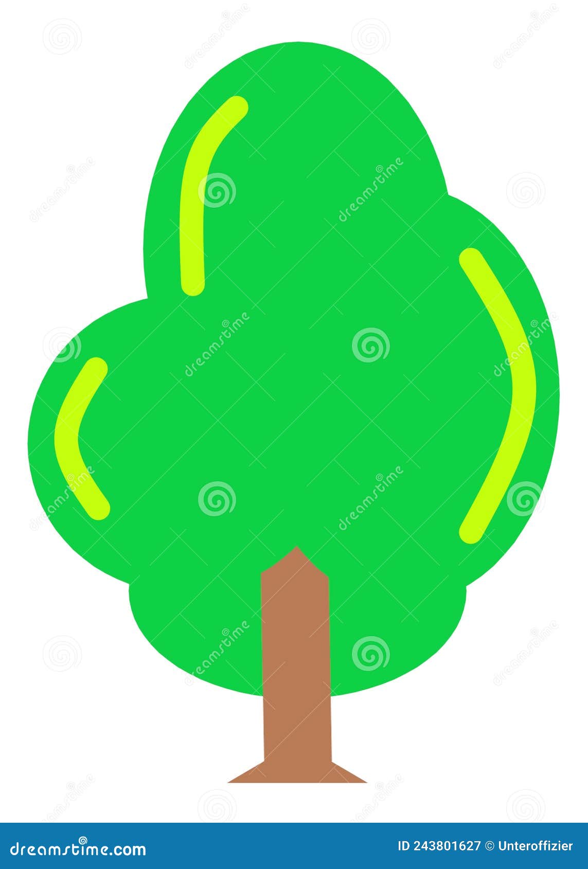 Graphic Representation Of The Goniometric Sine, Cosine, Tangent And ... Graphic Representation Of The Goniometric Sine, Cosine, Tangent And ...
