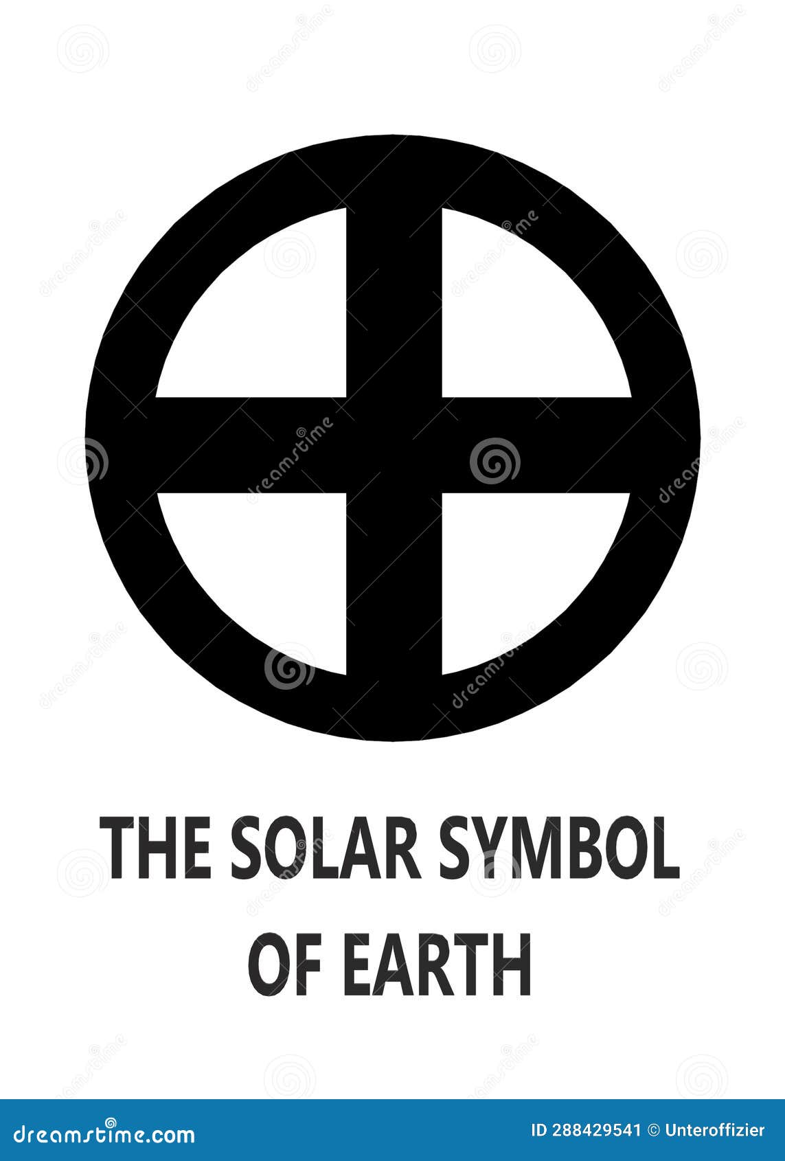 The Solar Symbol of Earth with Description Words White Backdrop Stock ...