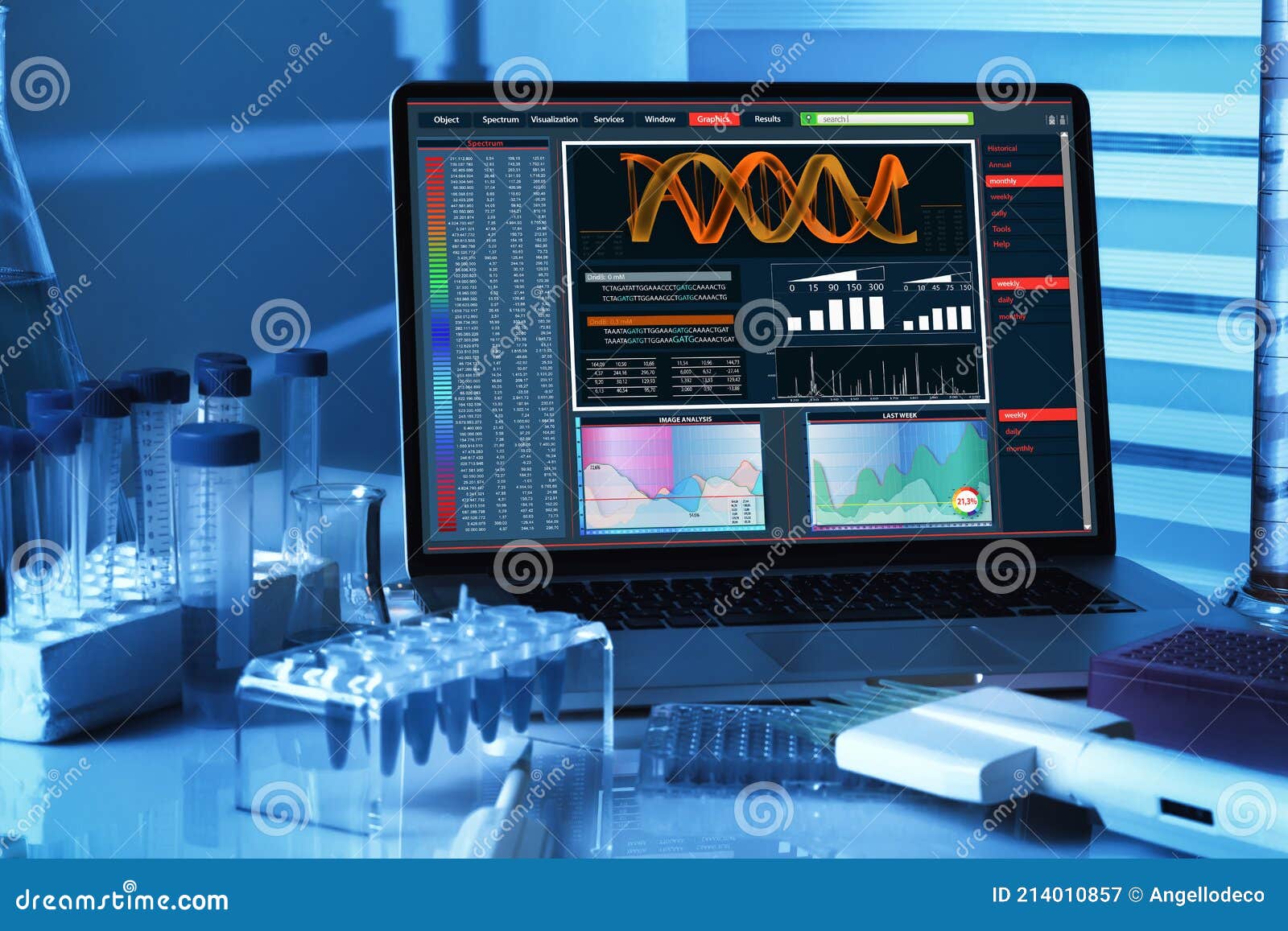 Computer with Genetic Sequencing Software Screen on Genetic Research ... Computer with Genetic Sequencing Software Screen on Genetic Research ...