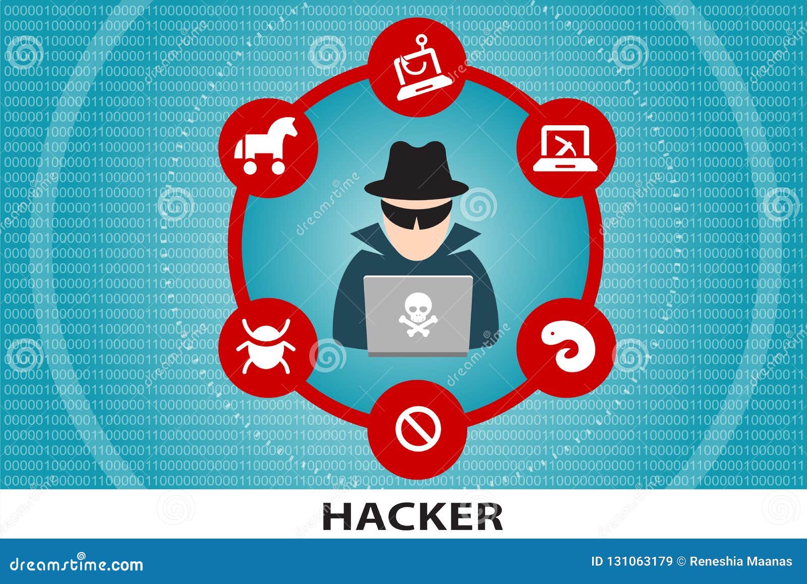 Computer Hacker Unrecognisable Cyber Criminal Royalty-Free Stock Photo ...