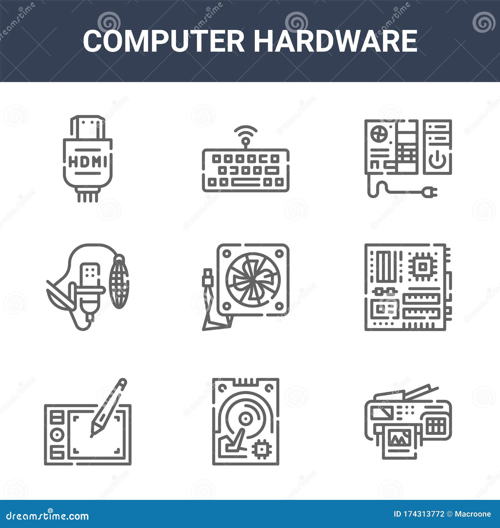9 Computer Hardware Icons Pack. Trendy Computer Hardware Icons on White ...