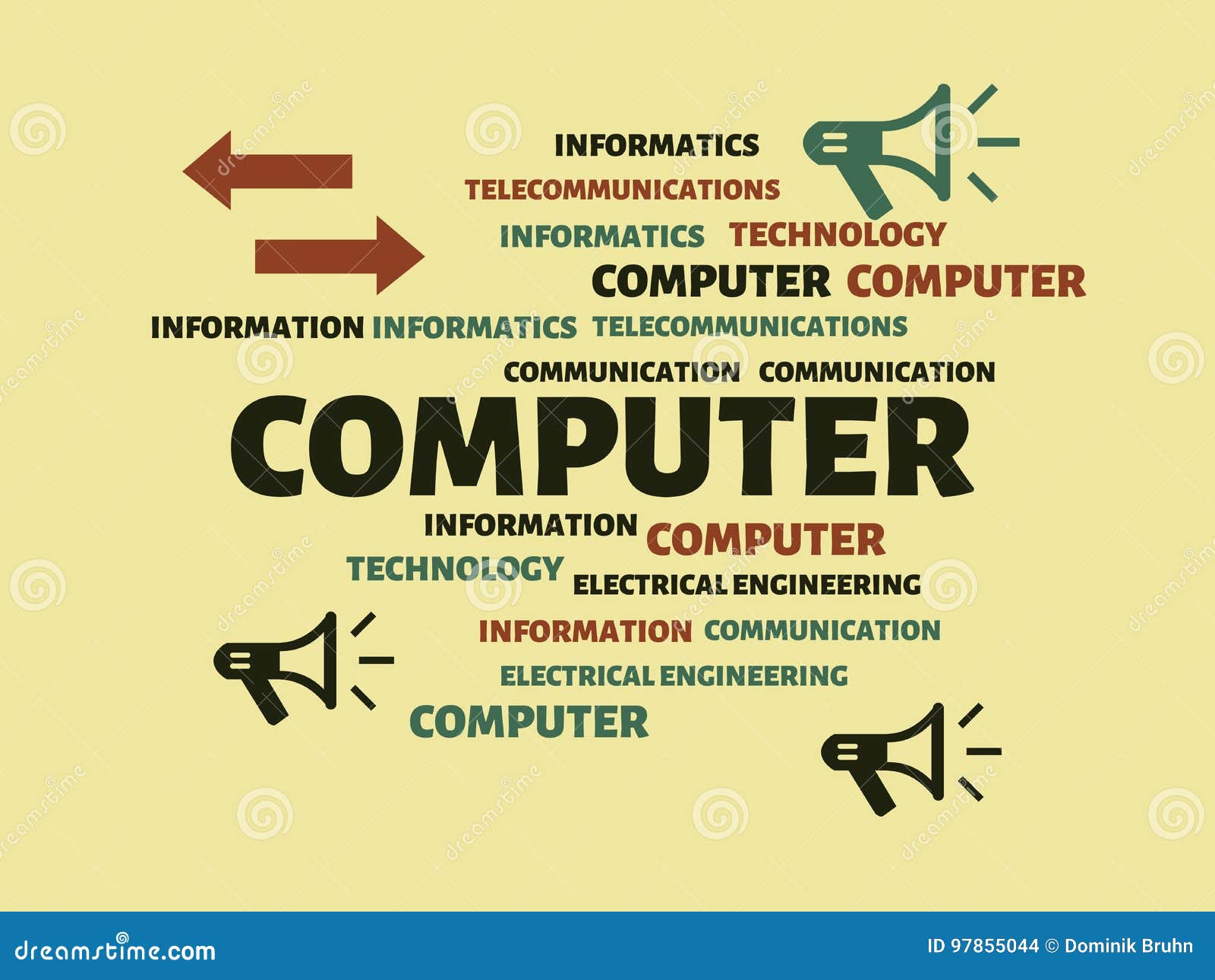 COMPUTER - Image with Words Associated with the Topic COMMUNICATION ...